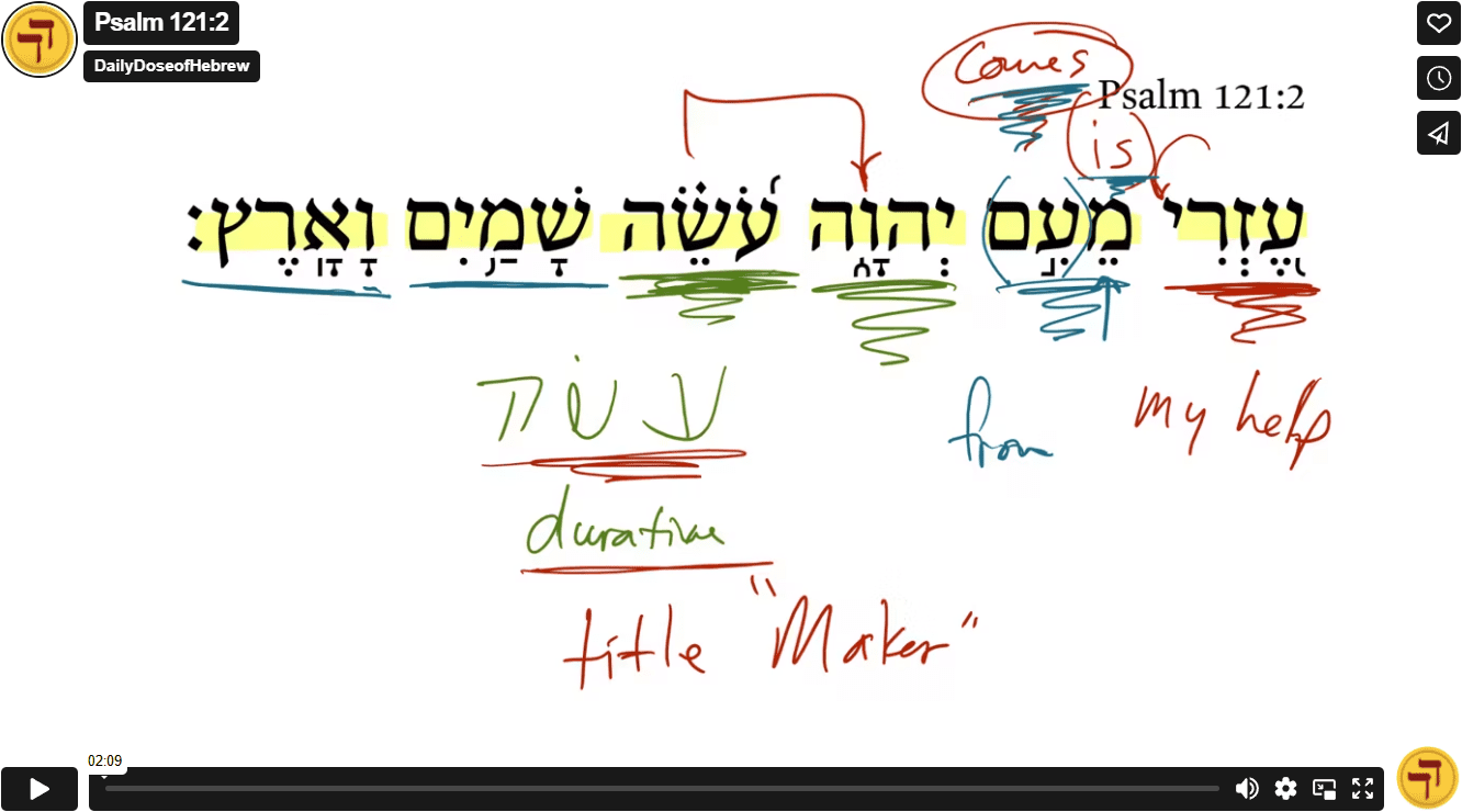 Psalm 121:2 | Daily Dose of Hebrew
