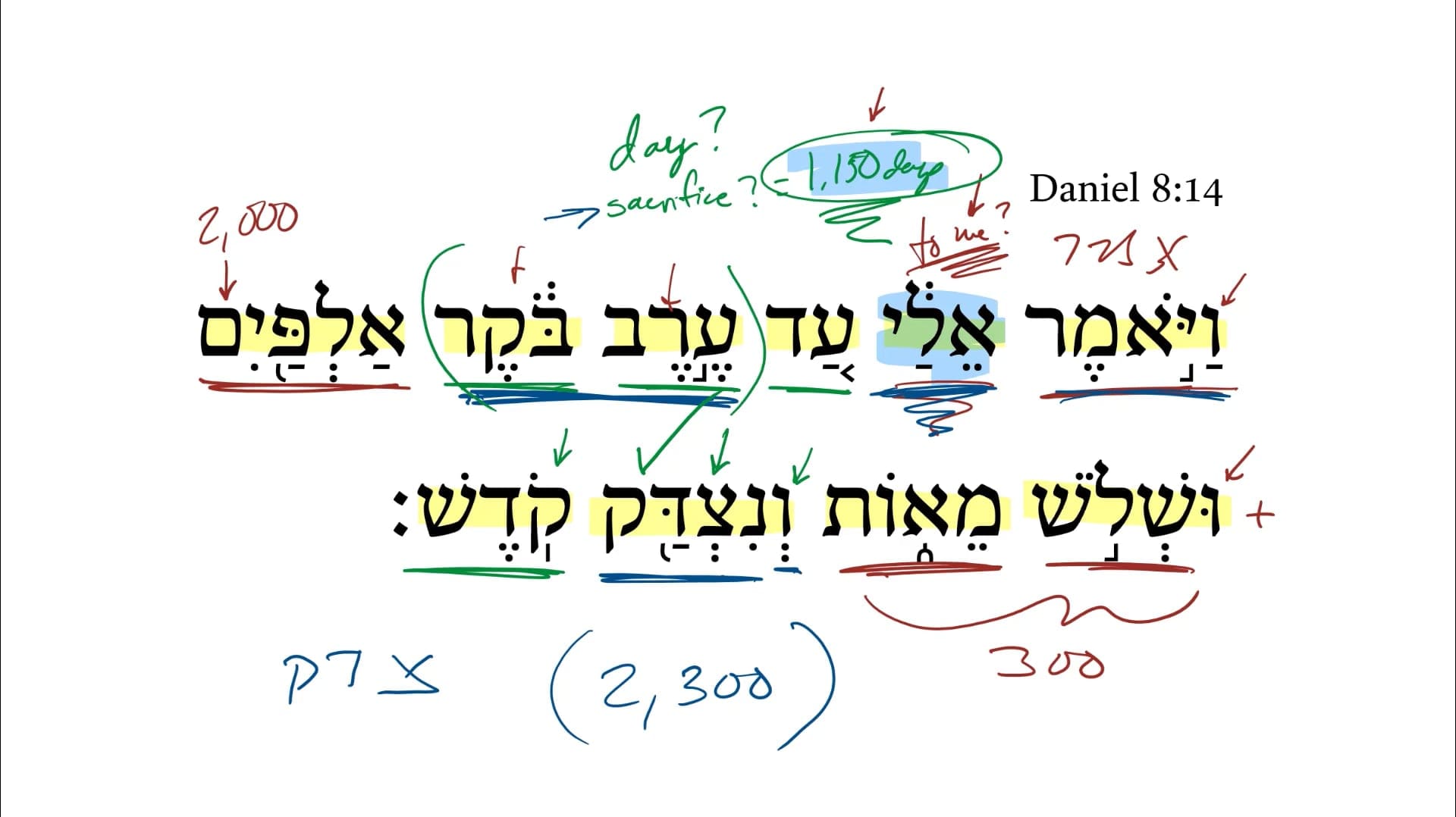 Daniel 8:14 | Daily Dose of Hebrew