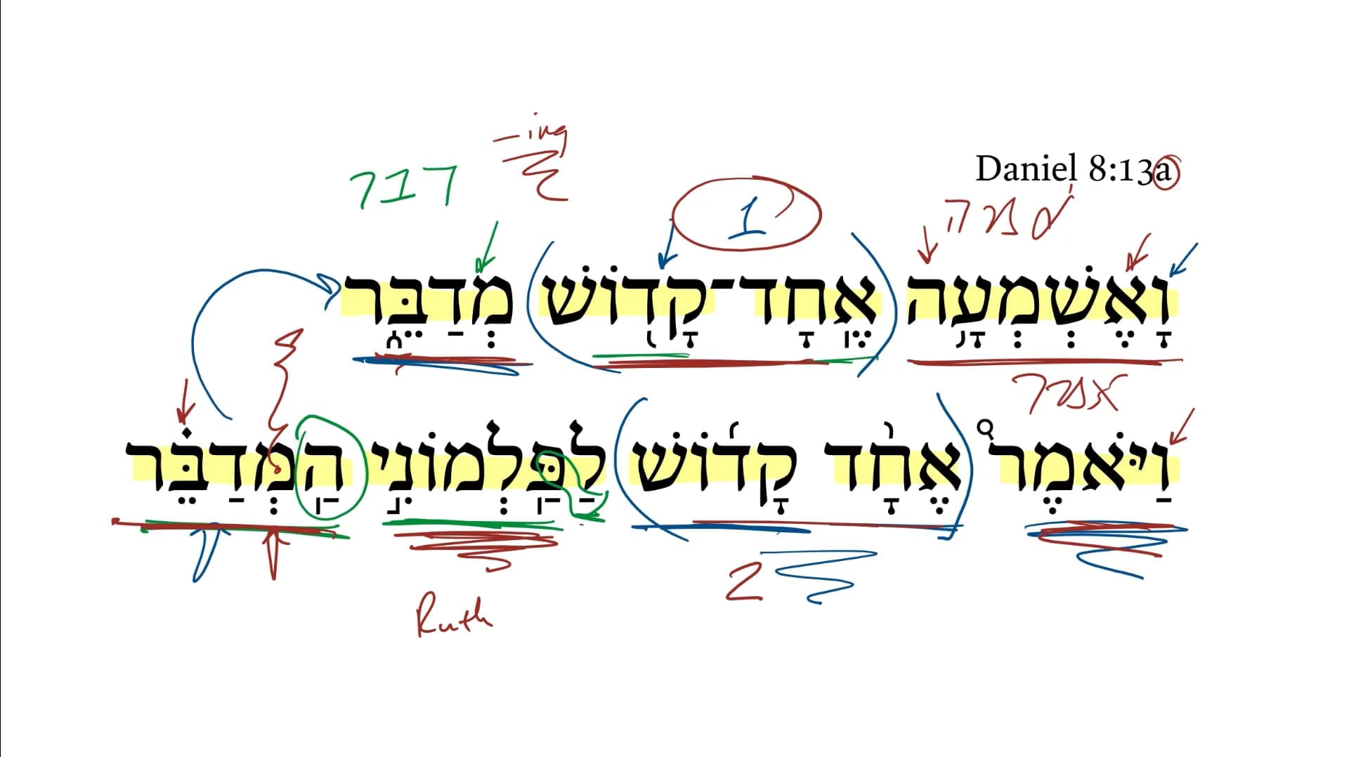 Daniel 8:13a | Daily Dose of Hebrew