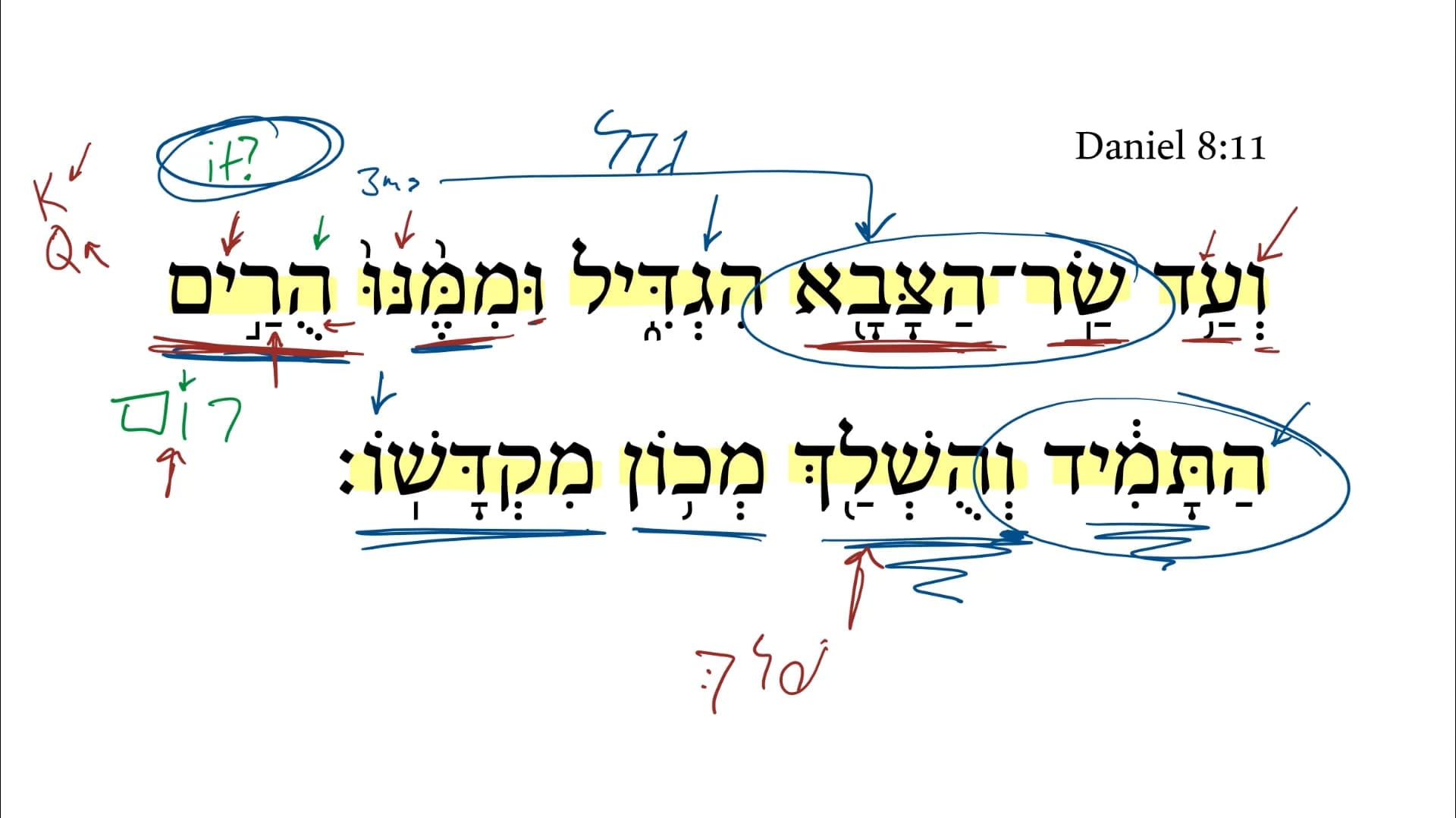 Daniel 8:11 | Daily Dose of Hebrew