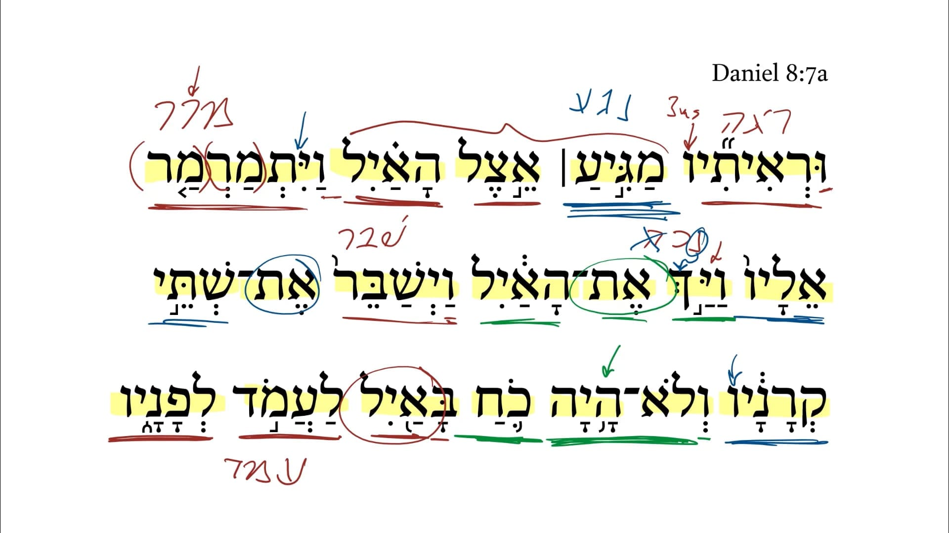 Daniel 8:7a | Daily Dose of Hebrew