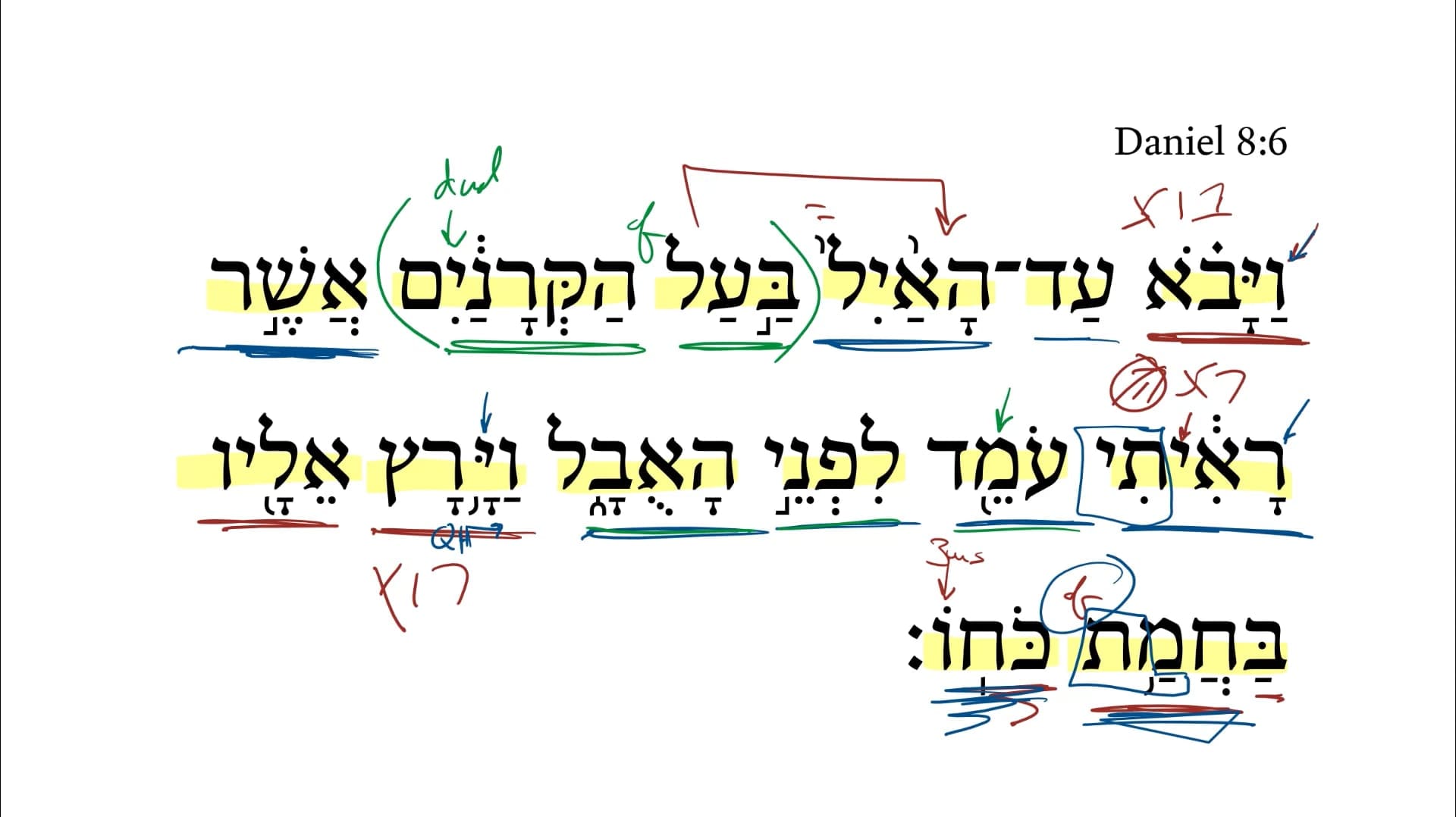 Daniel 8:6 | Daily Dose of Hebrew