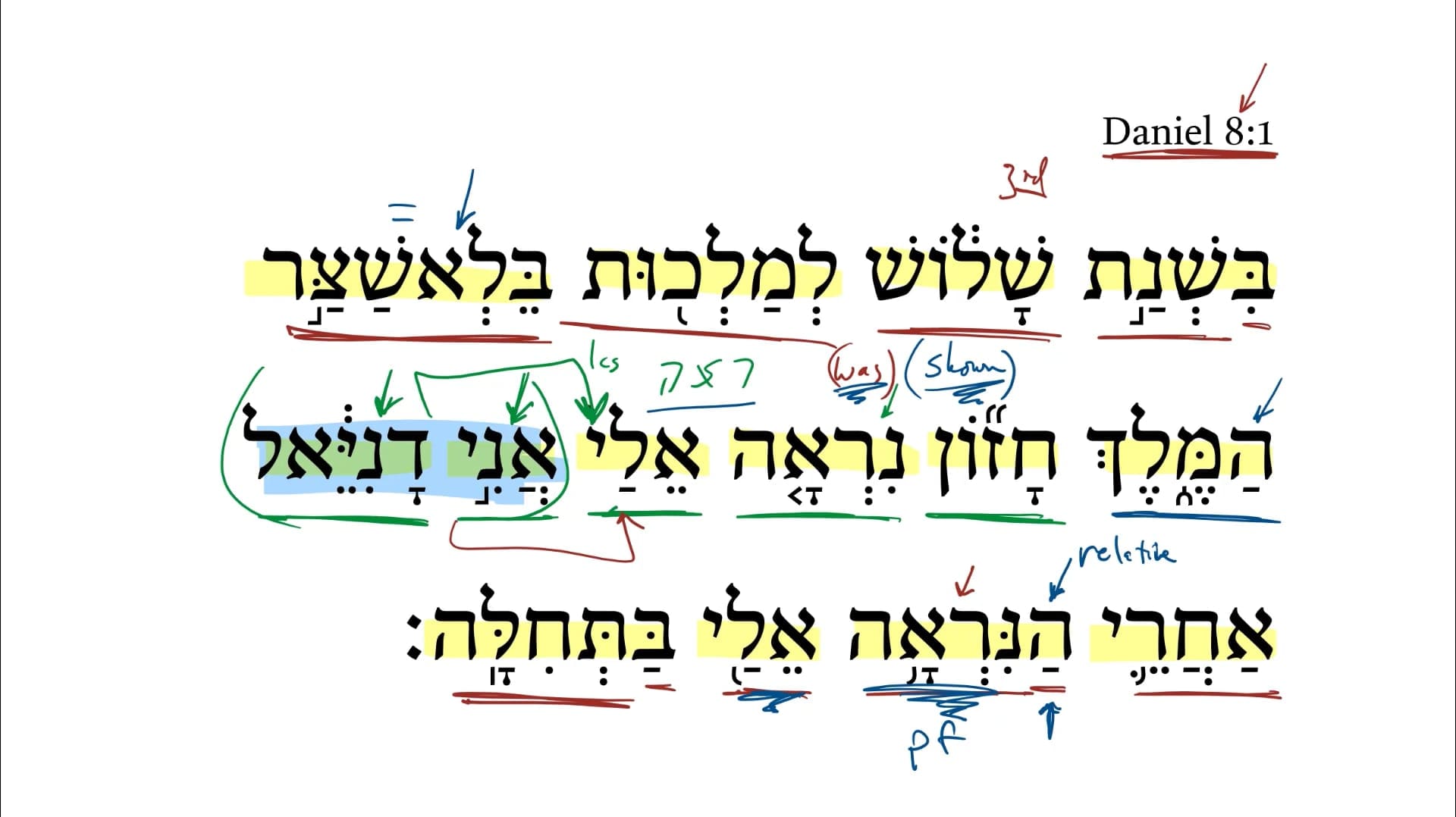 Daniel 8:1 | Daily Dose of Hebrew