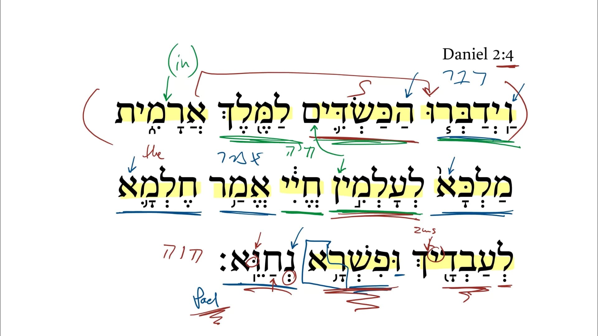 Daniel 2:4 | Daily Dose of Hebrew