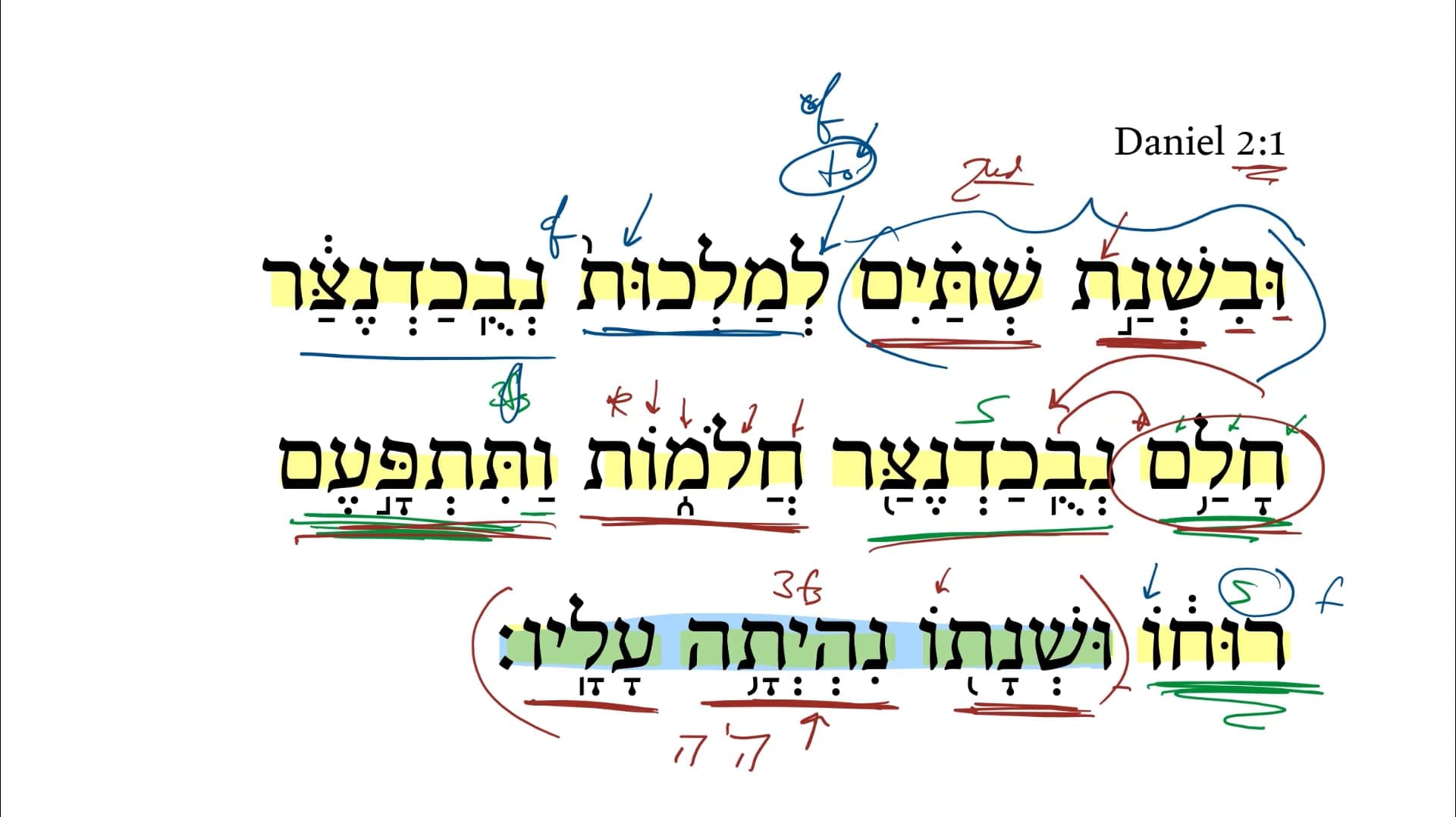 Daniel 2:1 | Daily Dose of Hebrew