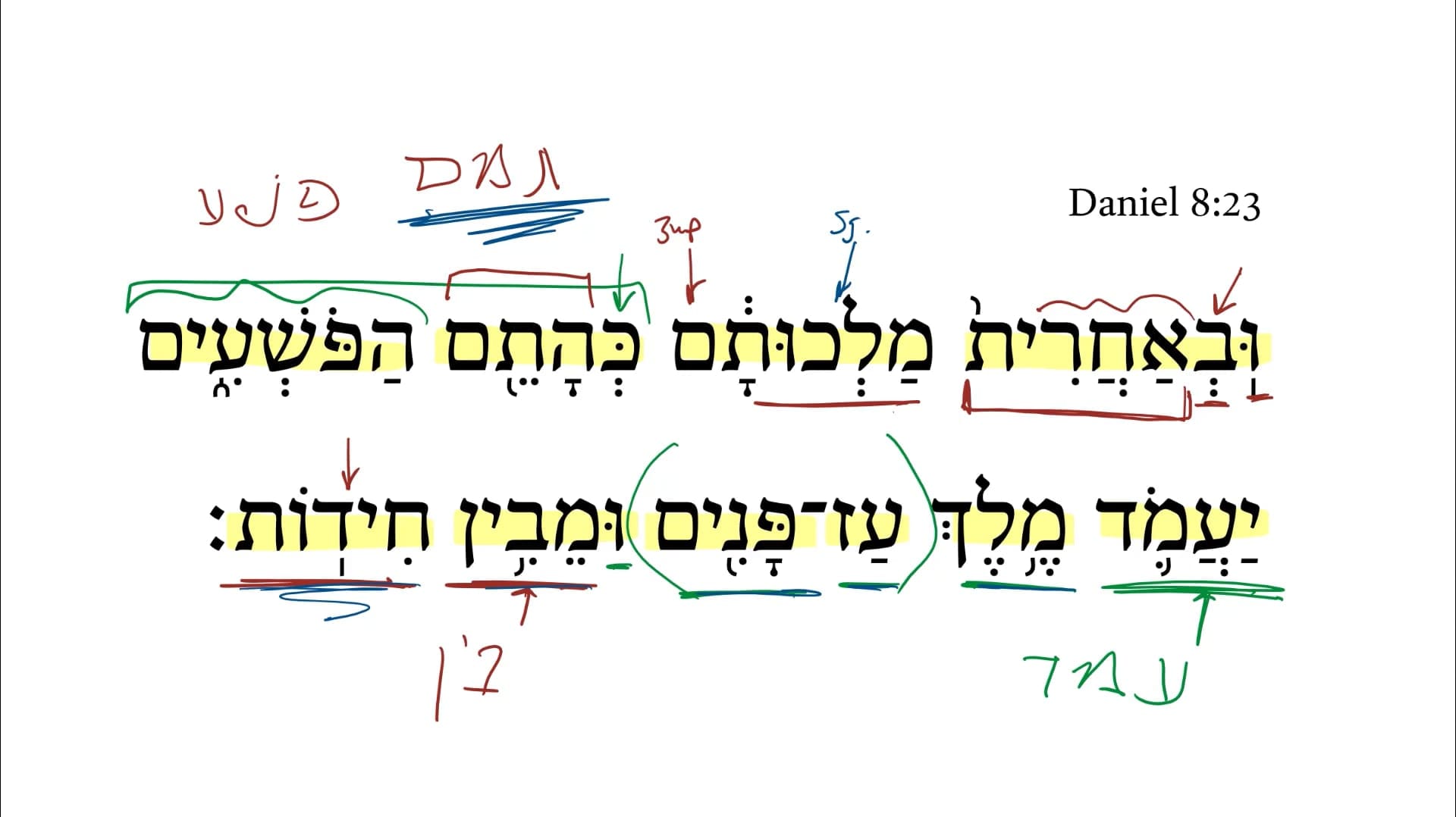 Daniel 8:23 | Daily Dose of Hebrew