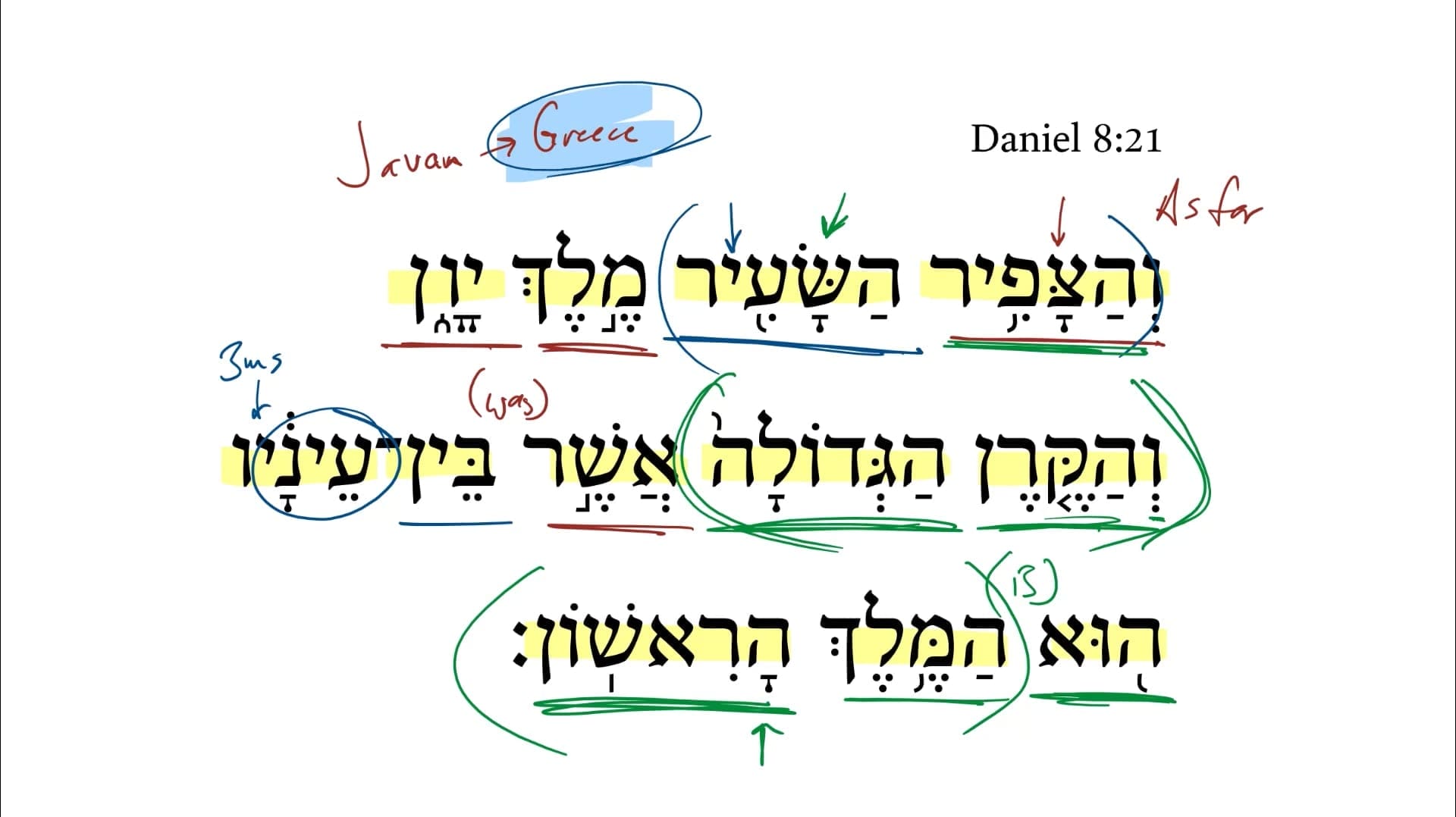 Daniel 8:21 | Daily Dose of Hebrew