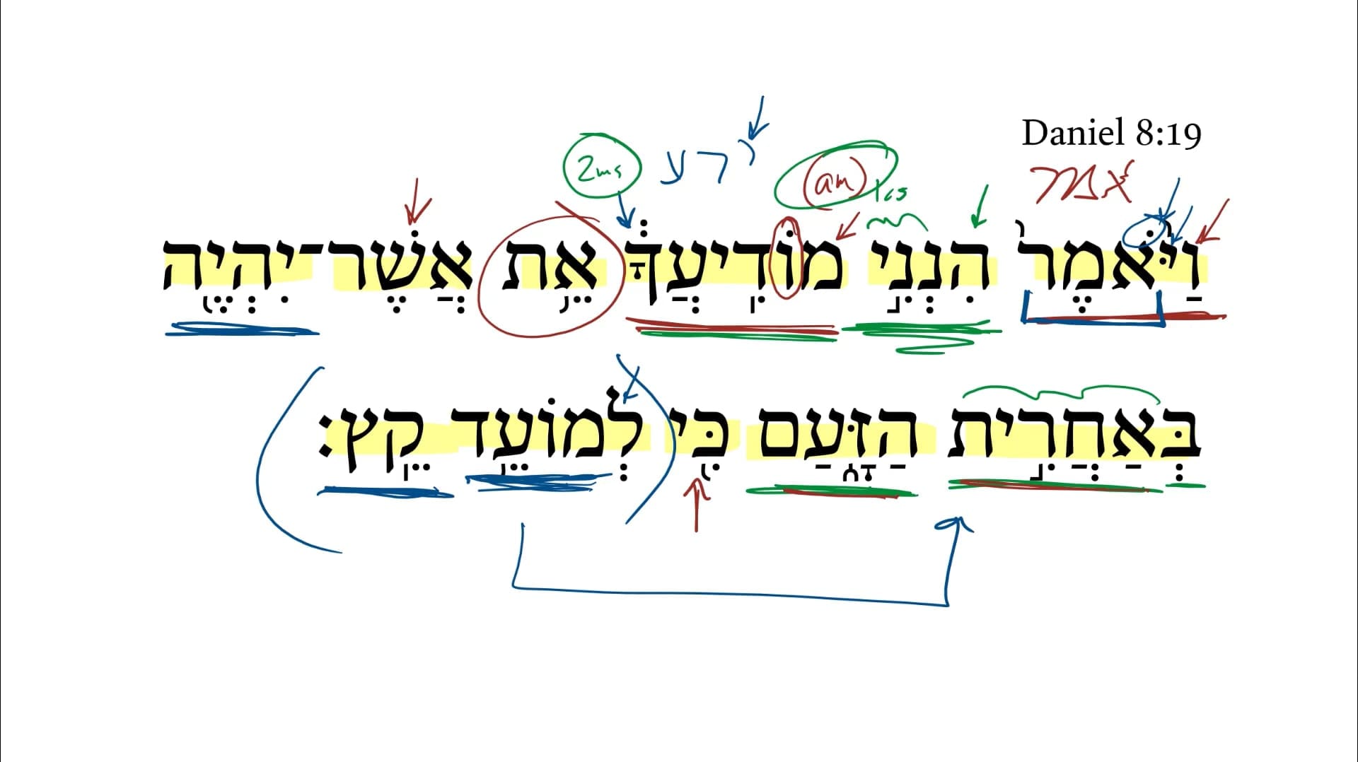 Daniel 8:19 | Daily Dose of Hebrew