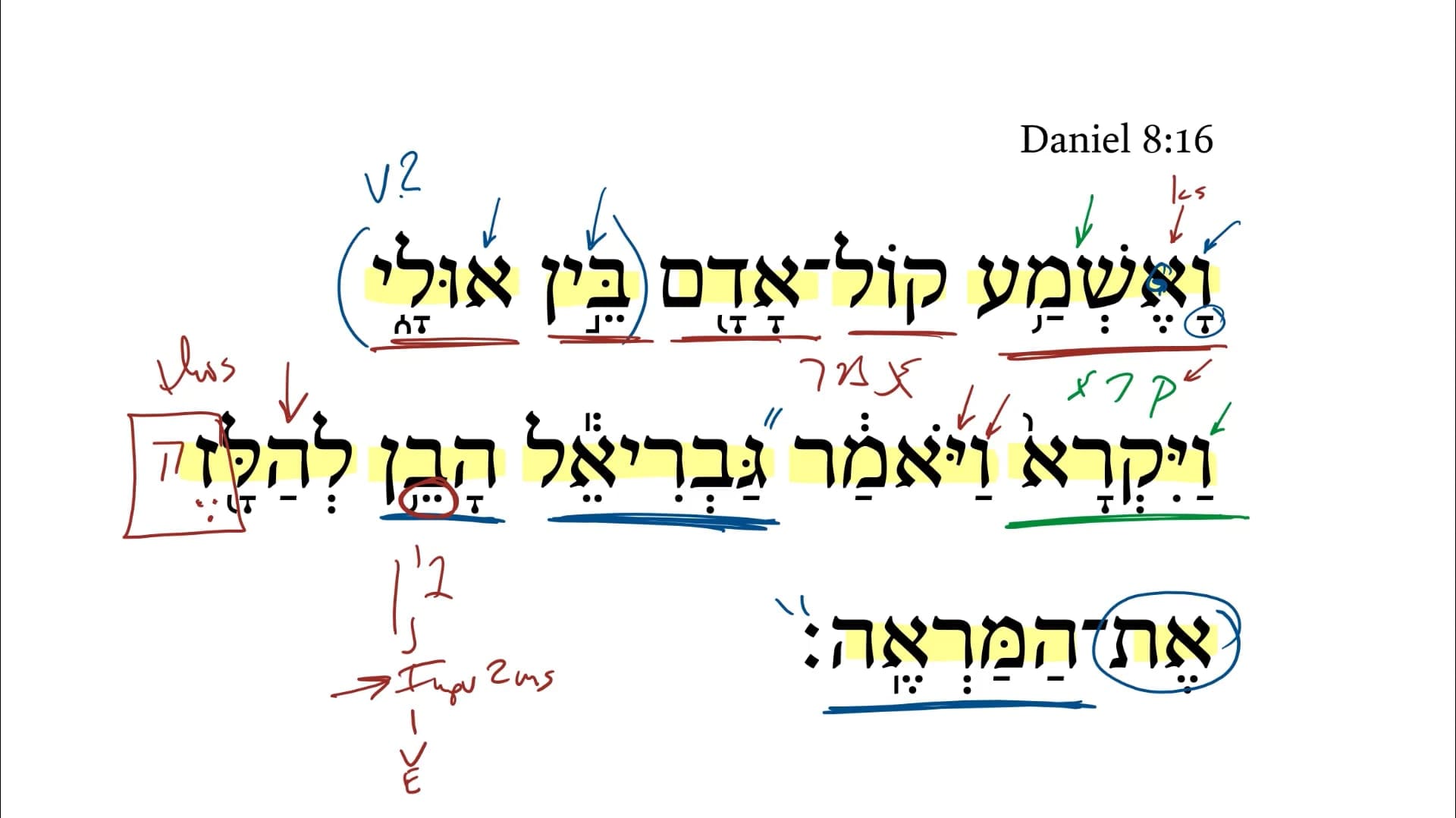 Daniel 8:16 | Daily Dose of Hebrew