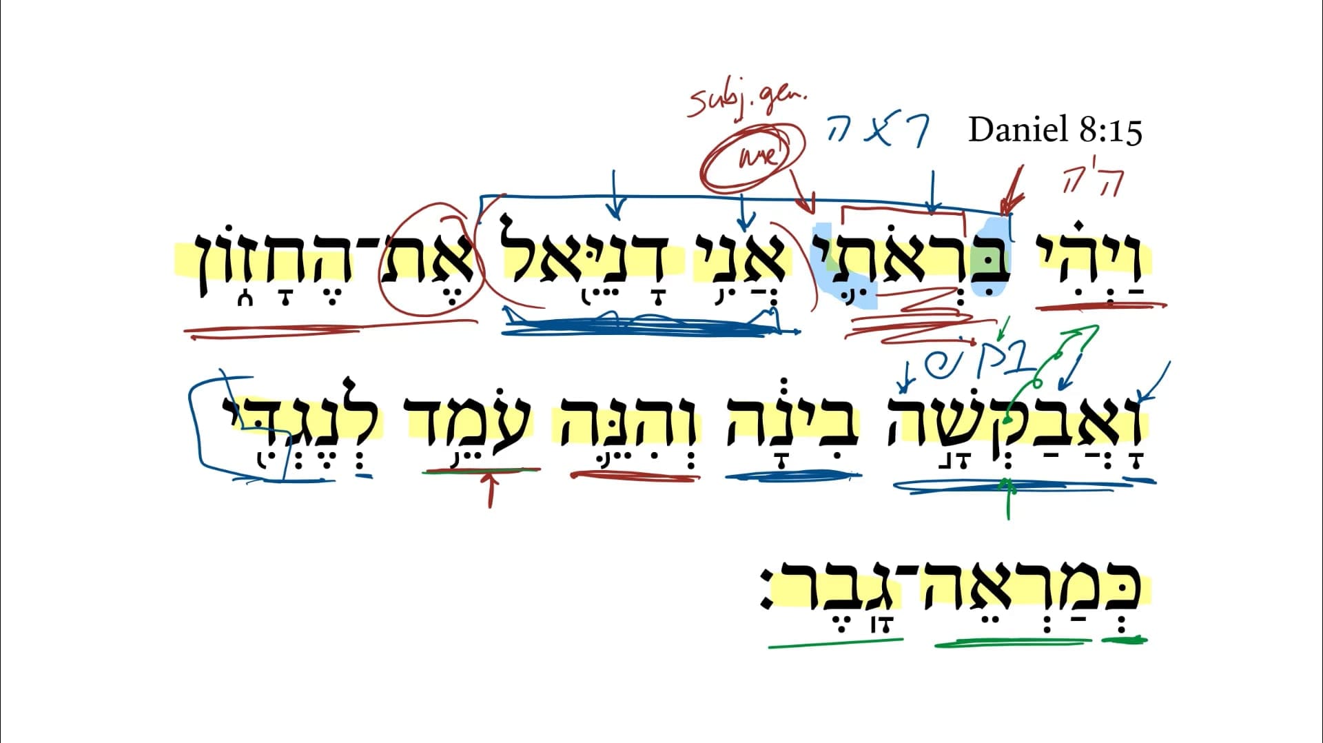 Daniel 8:15 | Daily Dose of Hebrew