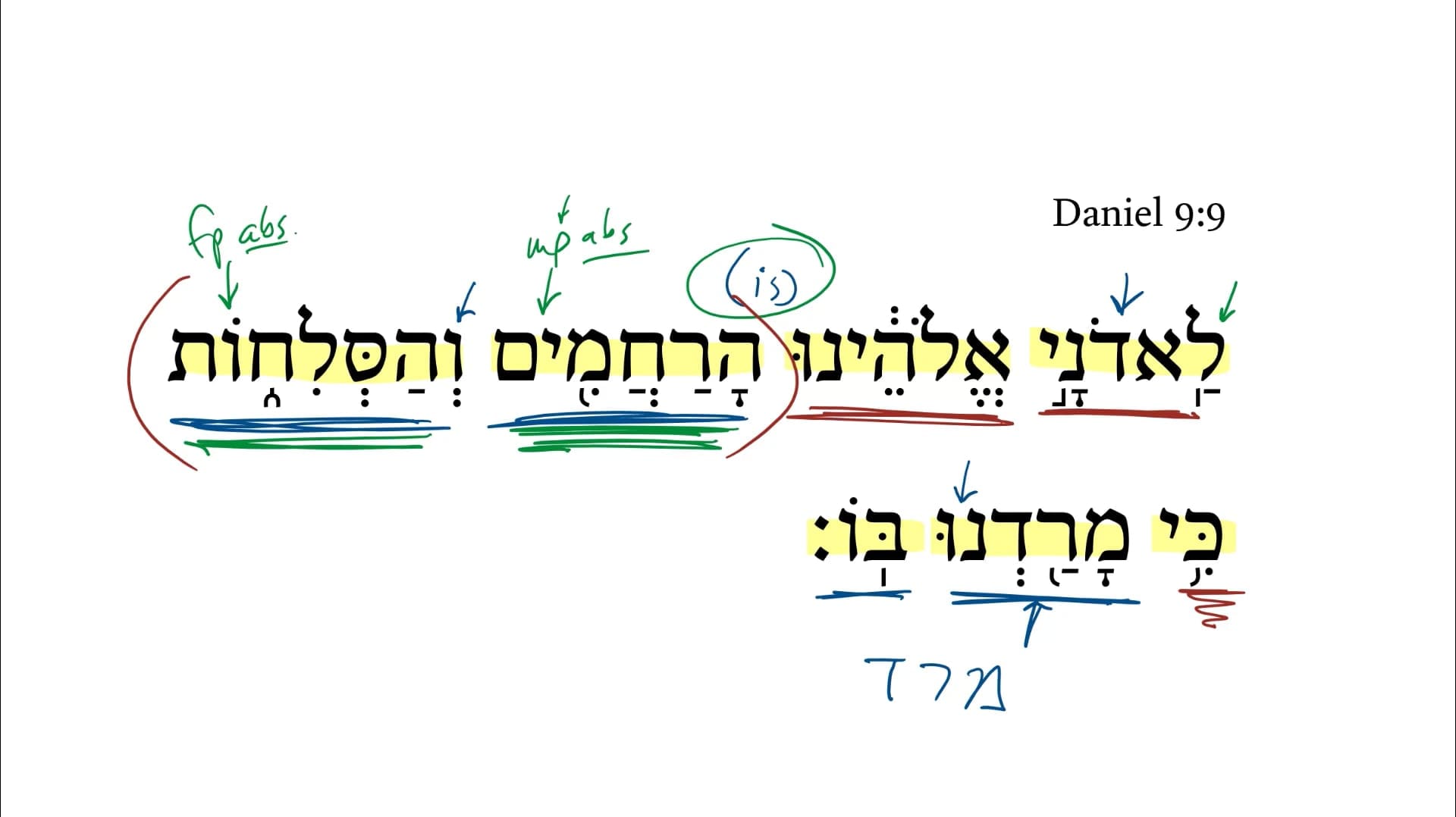 Daniel 9:9 | Daily Dose of Hebrew