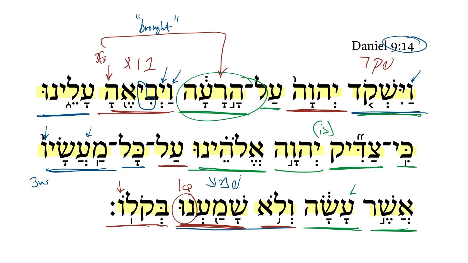 Daniel 9:14 | Daily Dose of Hebrew