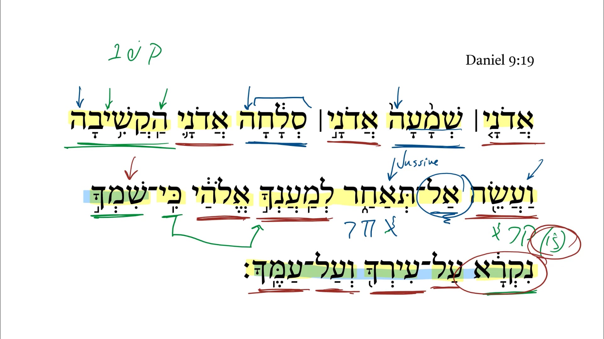 Daniel 9:19 | Daily Dose of Hebrew