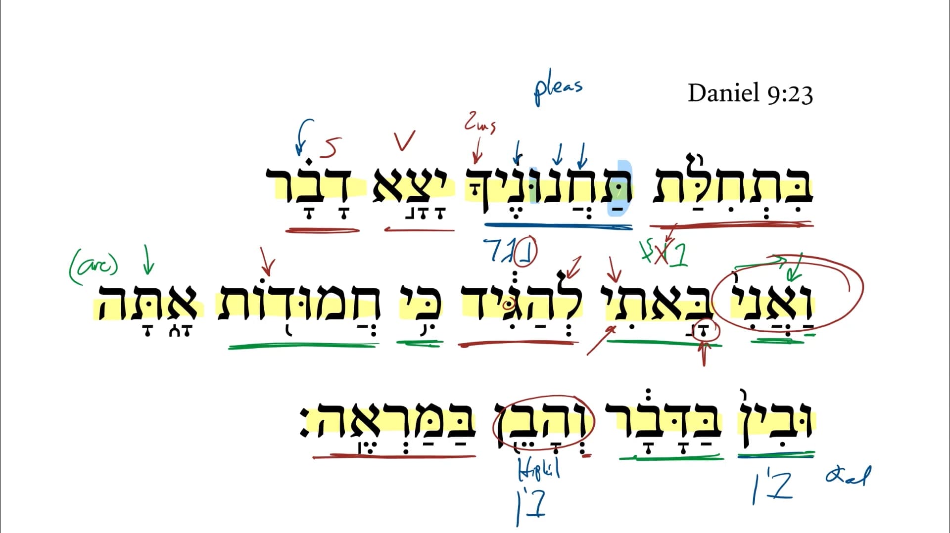 Daniel 9:23 | Daily Dose of Hebrew