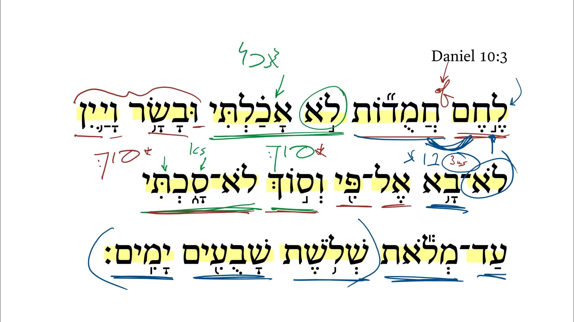Daniel 10:3 | Daily Dose of Hebrew