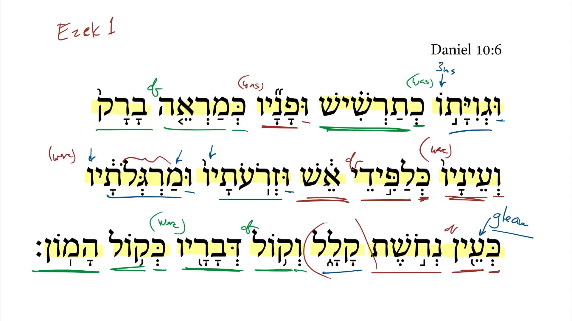 Mark Futato posted - Faithlife