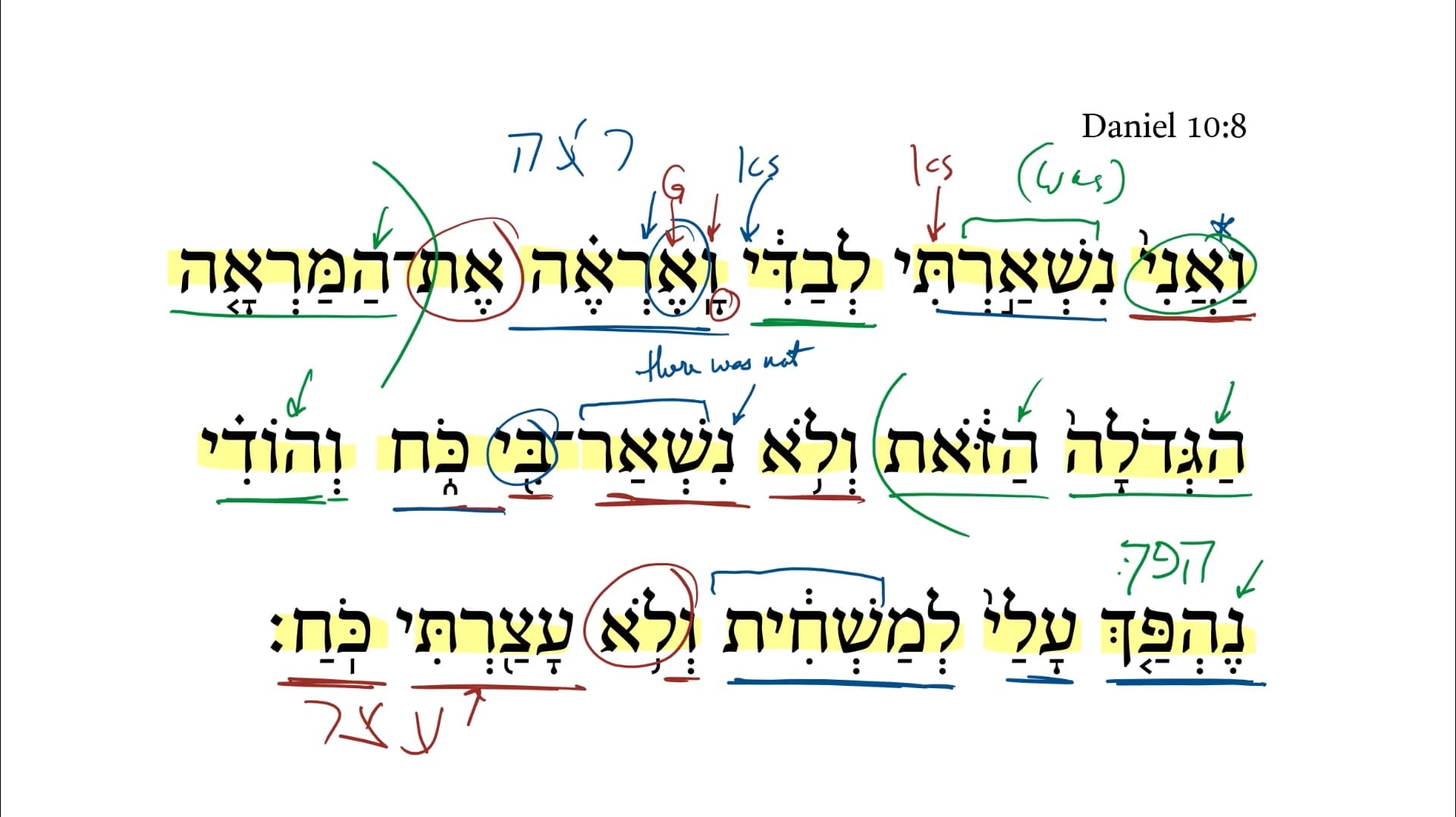 Daniel 10:8 | Daily Dose of Hebrew