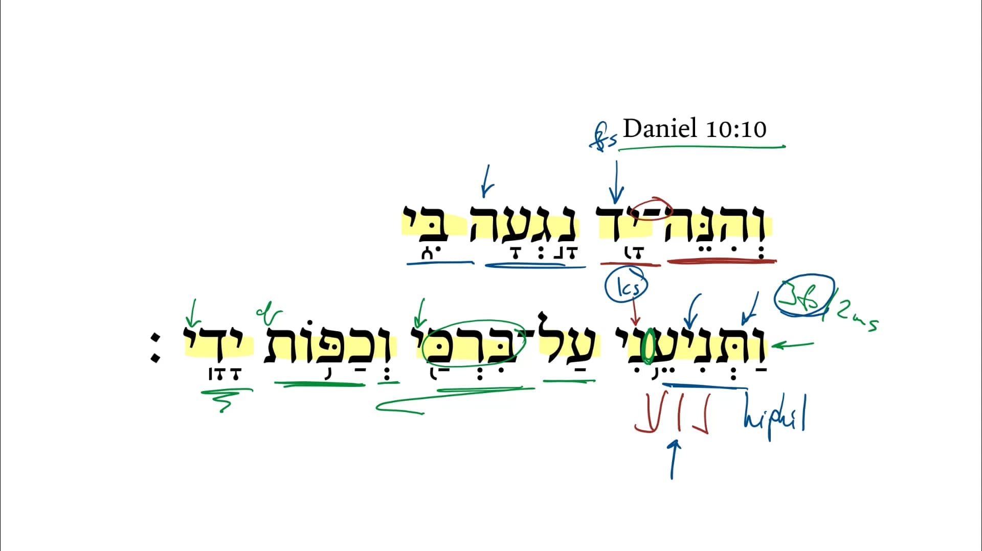 Daniel 10:10 | Daily Dose of Hebrew