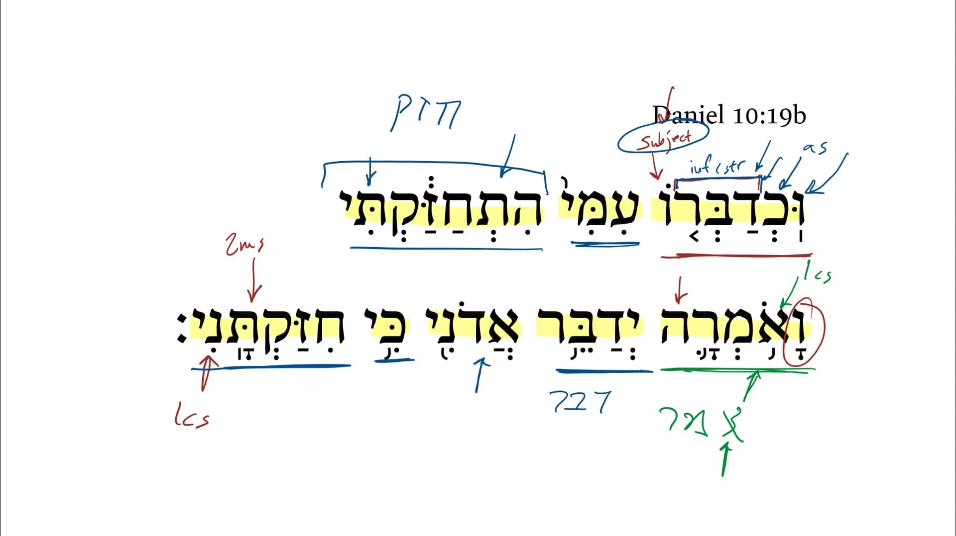 Daniel 10:19b | Daily Dose of Hebrew