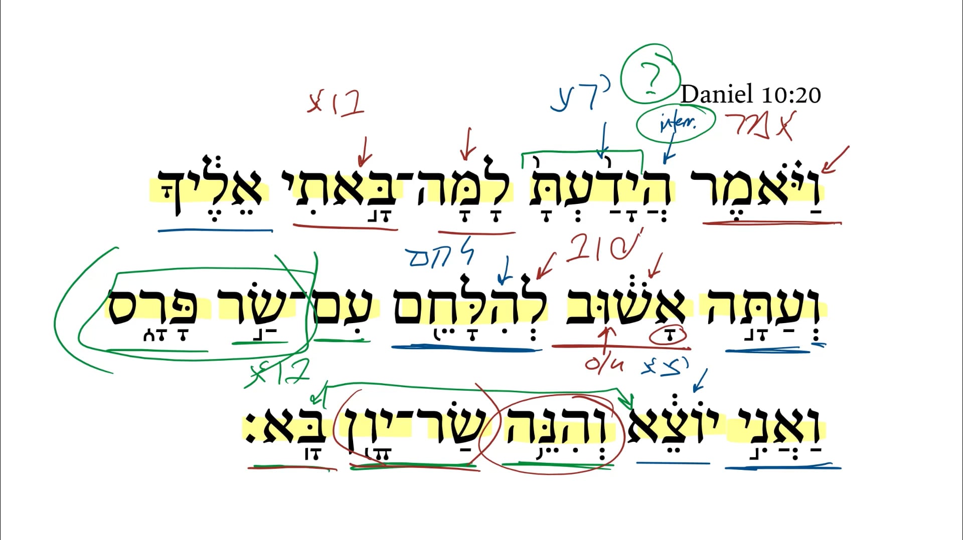 Daniel 10:20 | Daily Dose of Hebrew