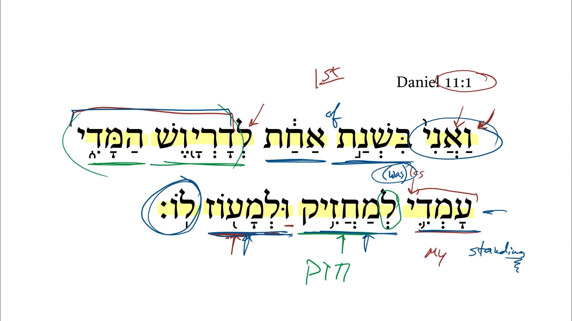 Daniel 11:1 | Daily Dose of Hebrew