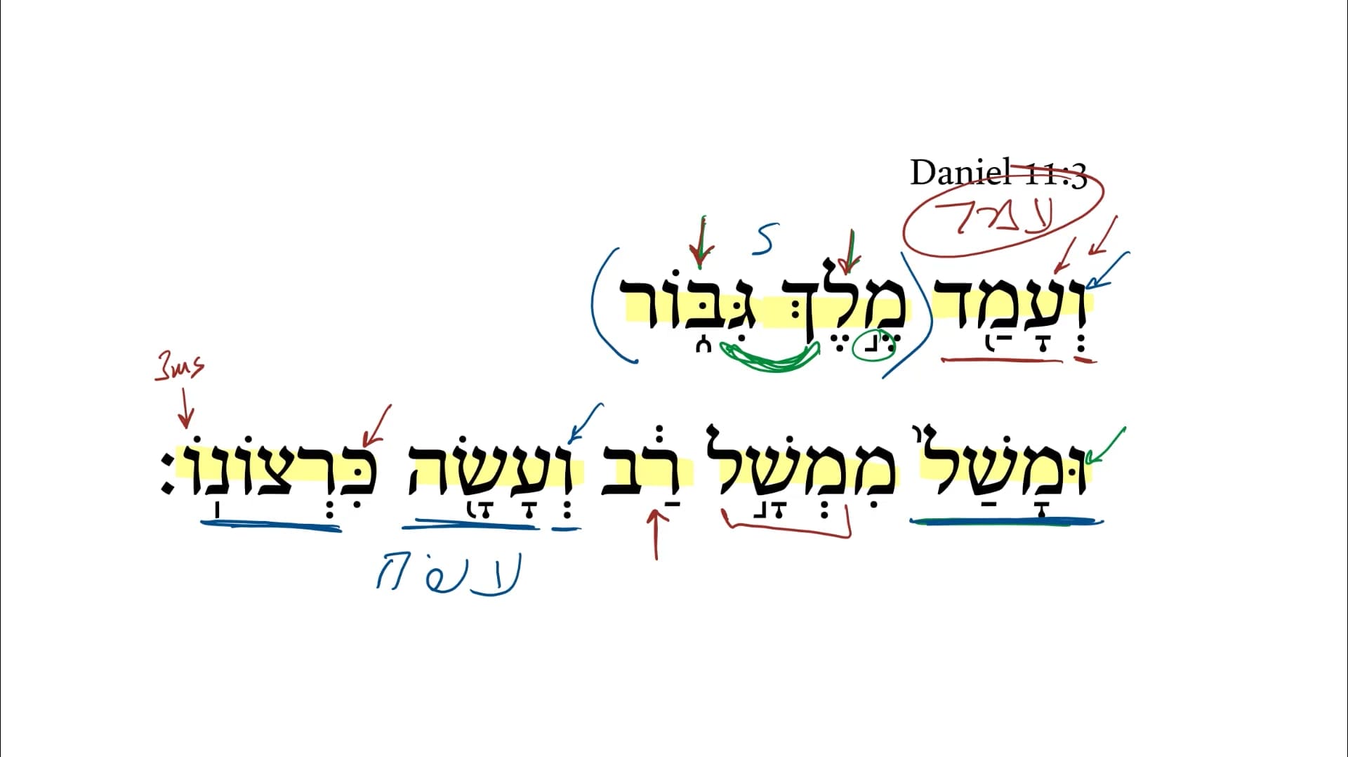 Daniel 11:3 | Daily Dose of Hebrew