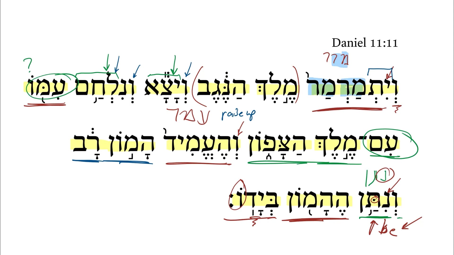 Daniel 11:11 | Daily Dose of Hebrew