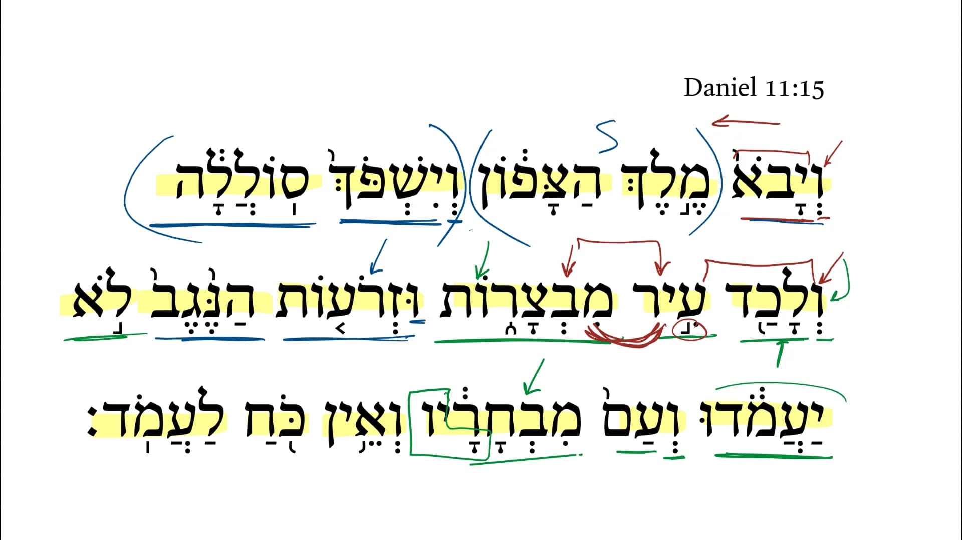 Daniel 11:15 | Daily Dose of Hebrew