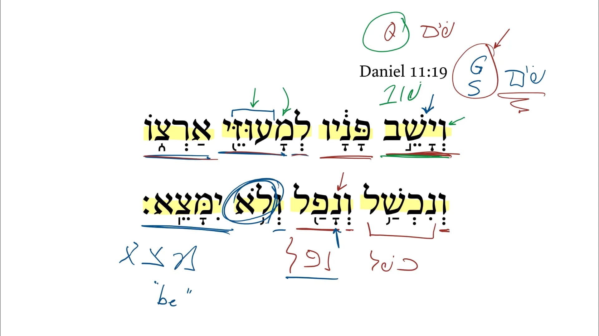 Daniel 11:19 | Daily Dose of Hebrew