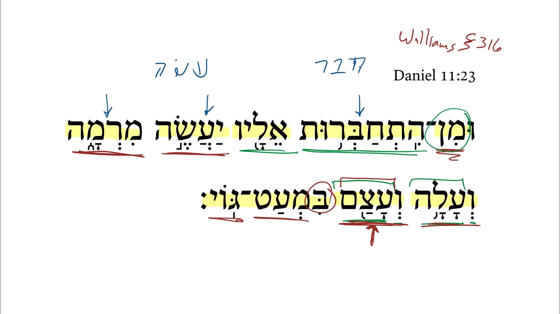 Daniel 11:23 | Daily Dose of Hebrew