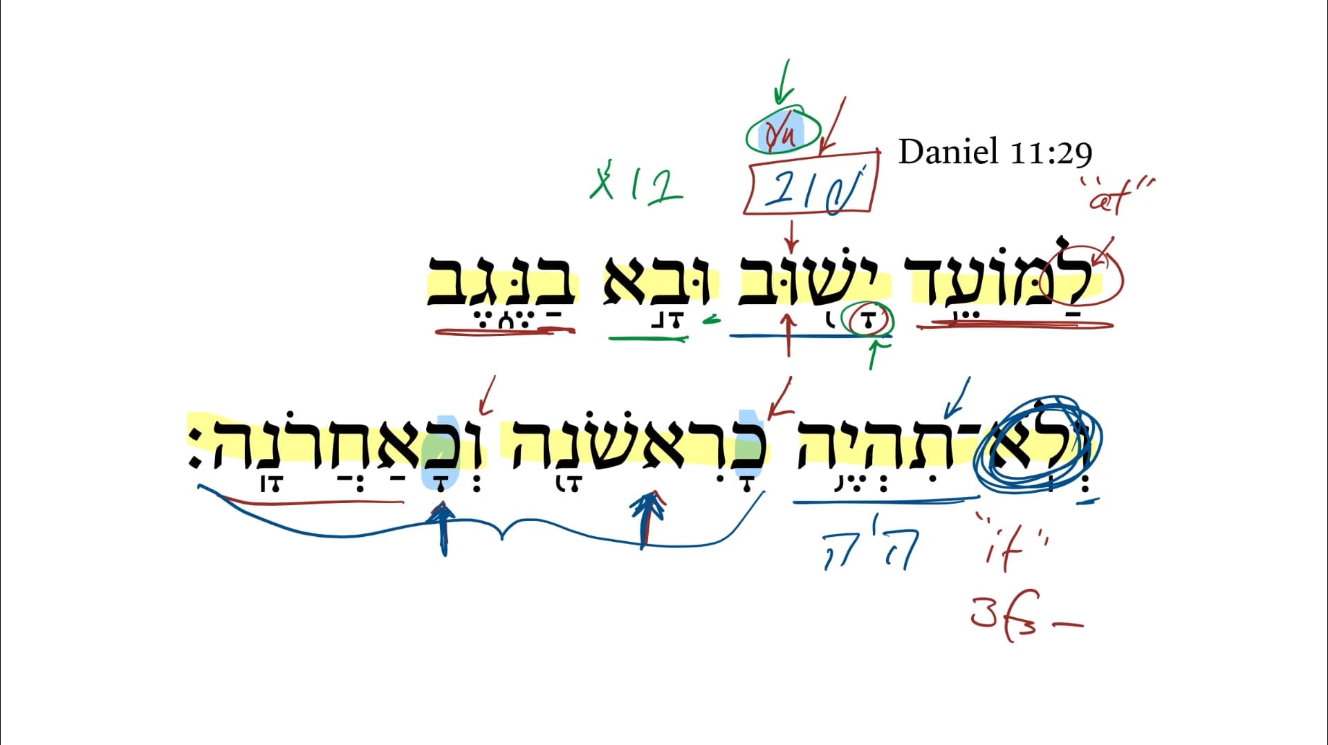 Daniel 11:29 | Daily Dose of Hebrew