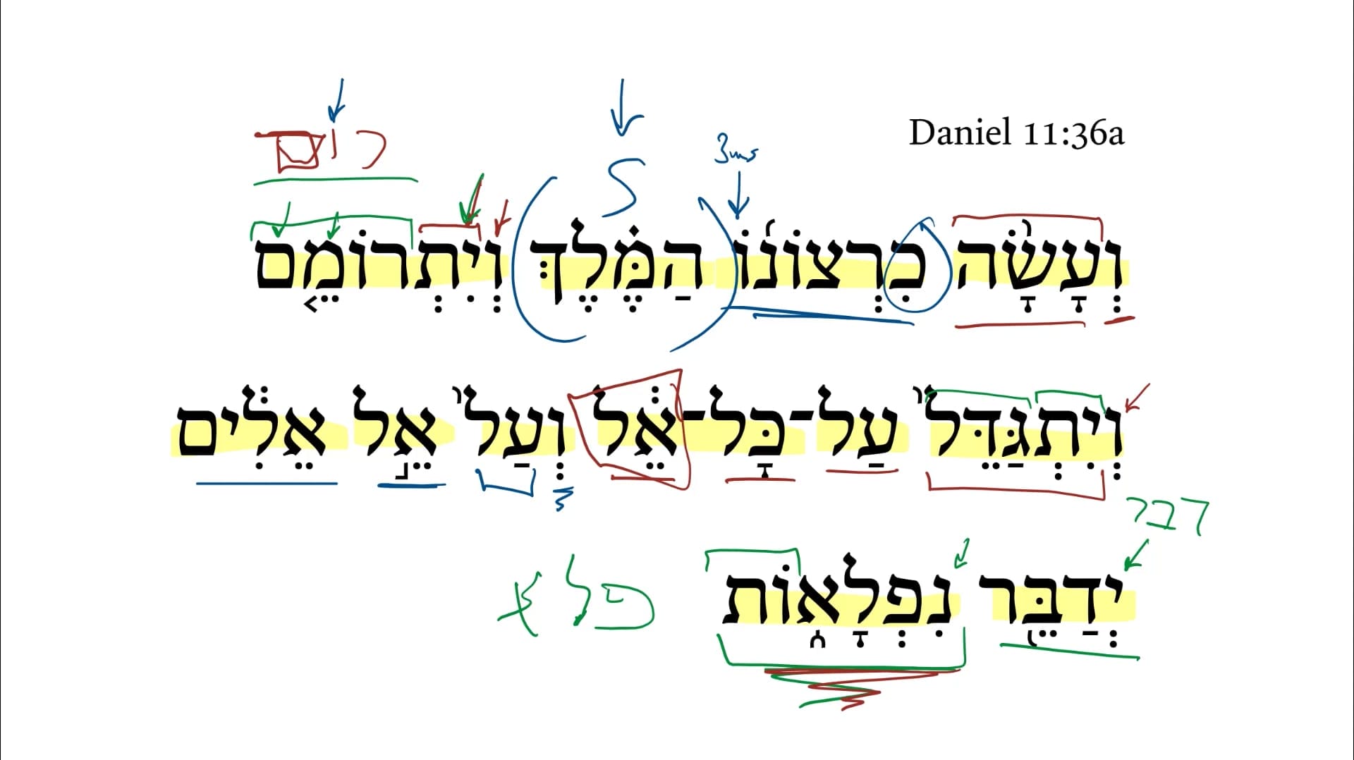 Daniel 11:36a | Daily Dose of Hebrew