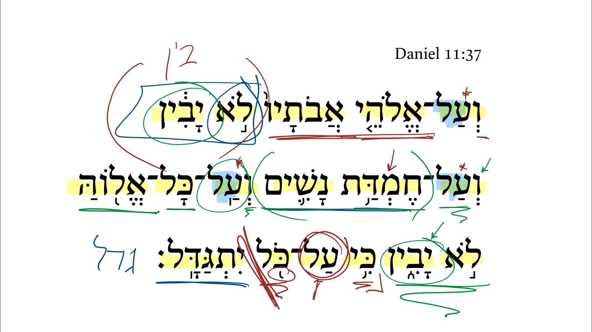 Daniel 11:37 | Daily Dose of Hebrew