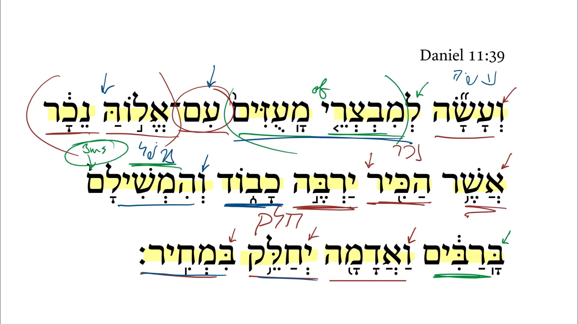 Daniel 11:39 | Daily Dose of Hebrew