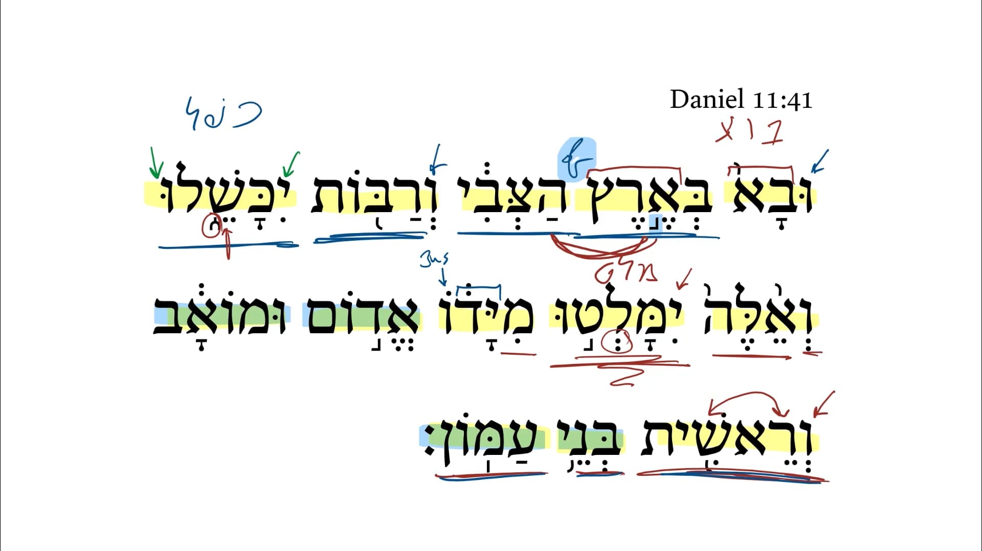 Daniel 11:41 | Daily Dose of Hebrew