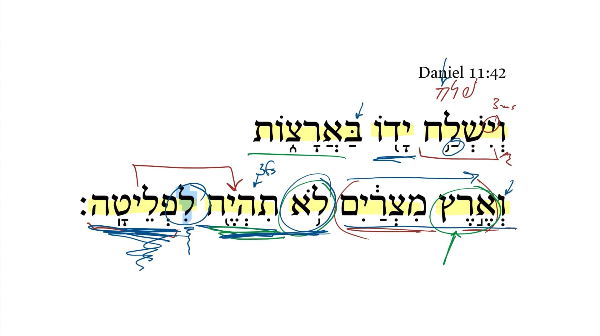 Daniel 11:42 | Daily Dose of Hebrew