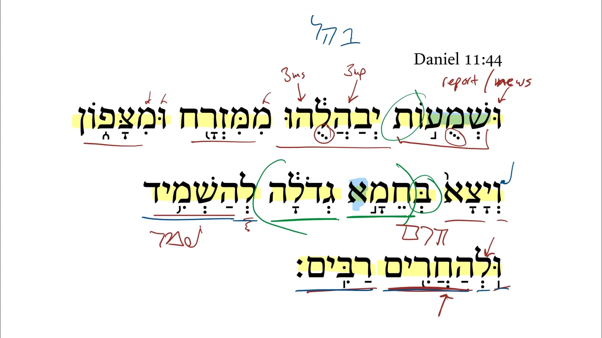 Daniel 11:44 | Daily Dose of Hebrew