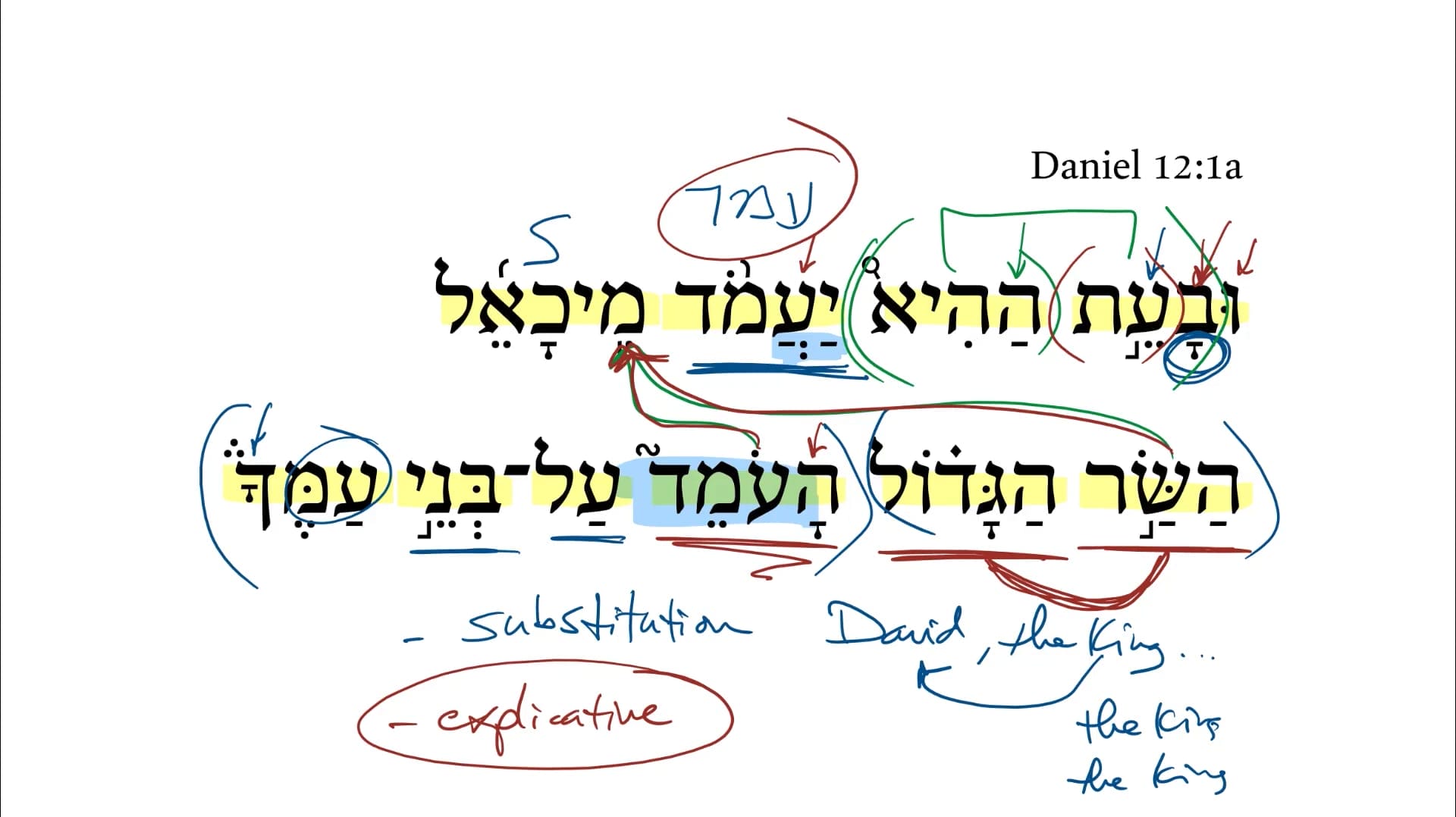 Daniel 12:1a | Daily Dose of Hebrew