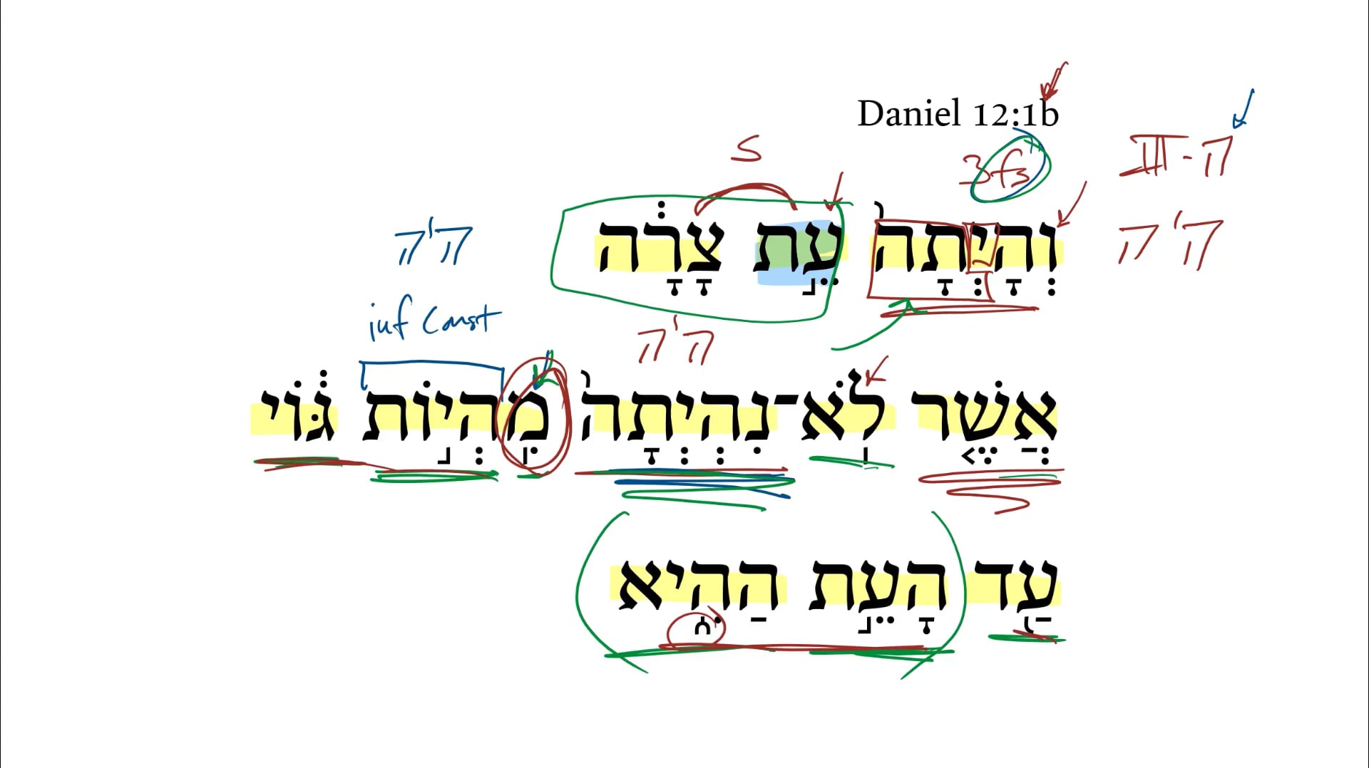 Daniel 12:1b | Daily Dose of Hebrew