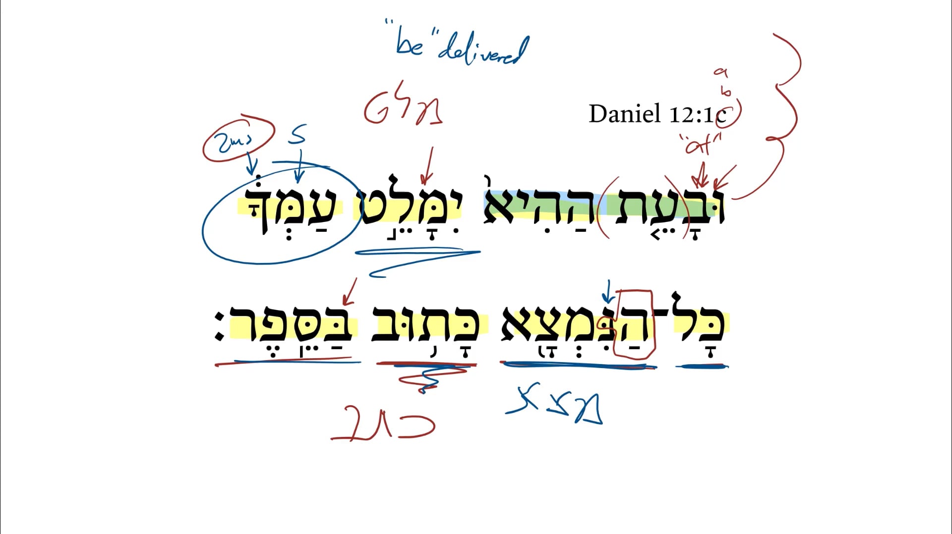 Daniel 12:1c | Daily Dose of Hebrew