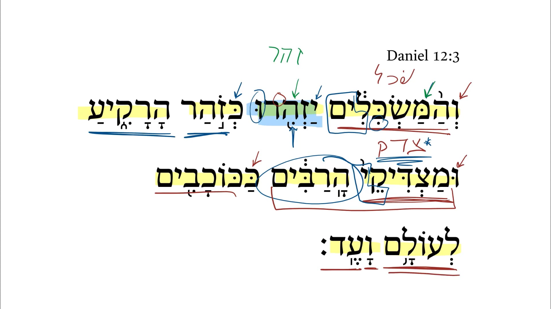 Daniel 12:3 | Daily Dose of Hebrew