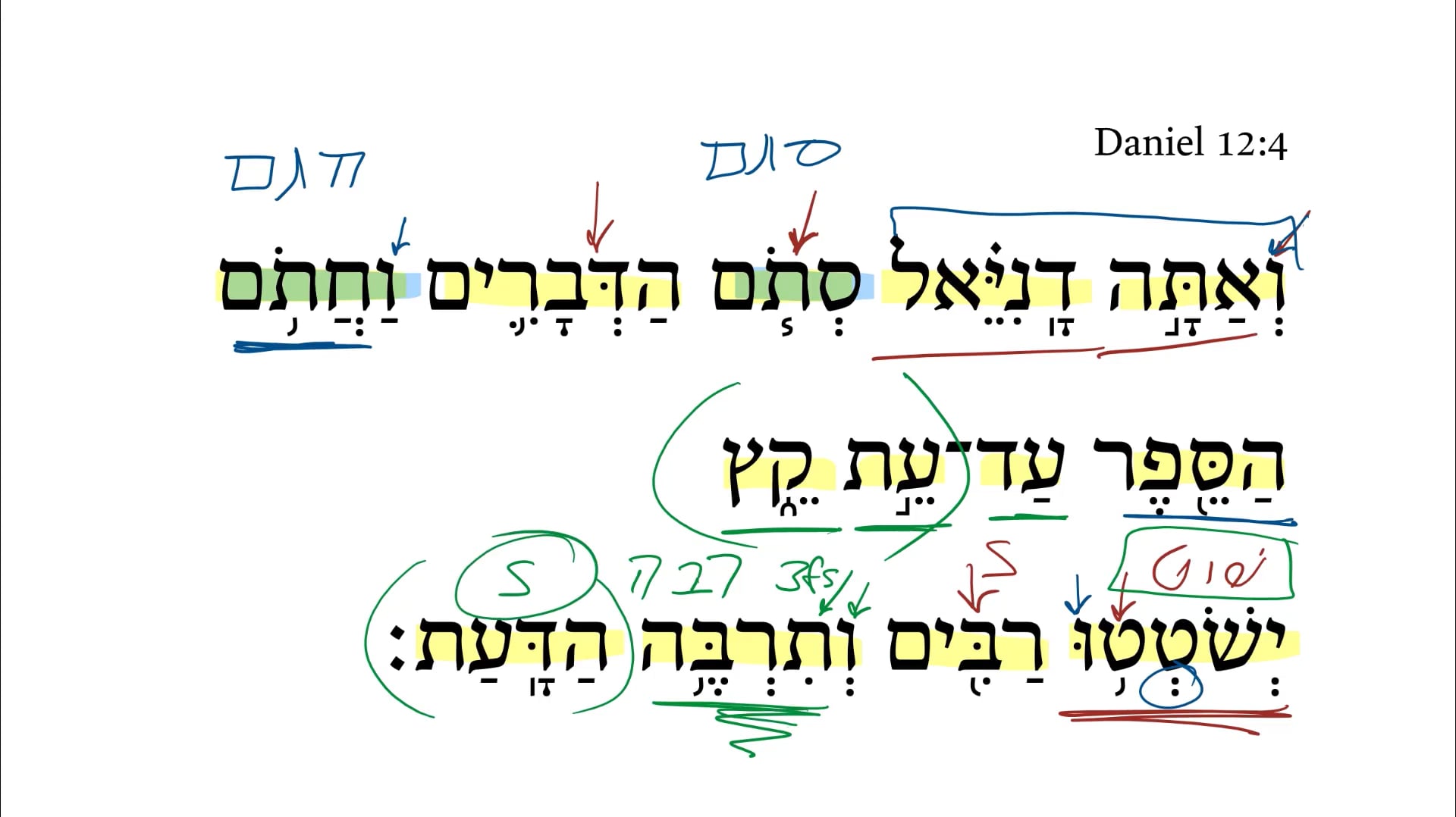 Daniel 12:4 | Daily Dose of Hebrew