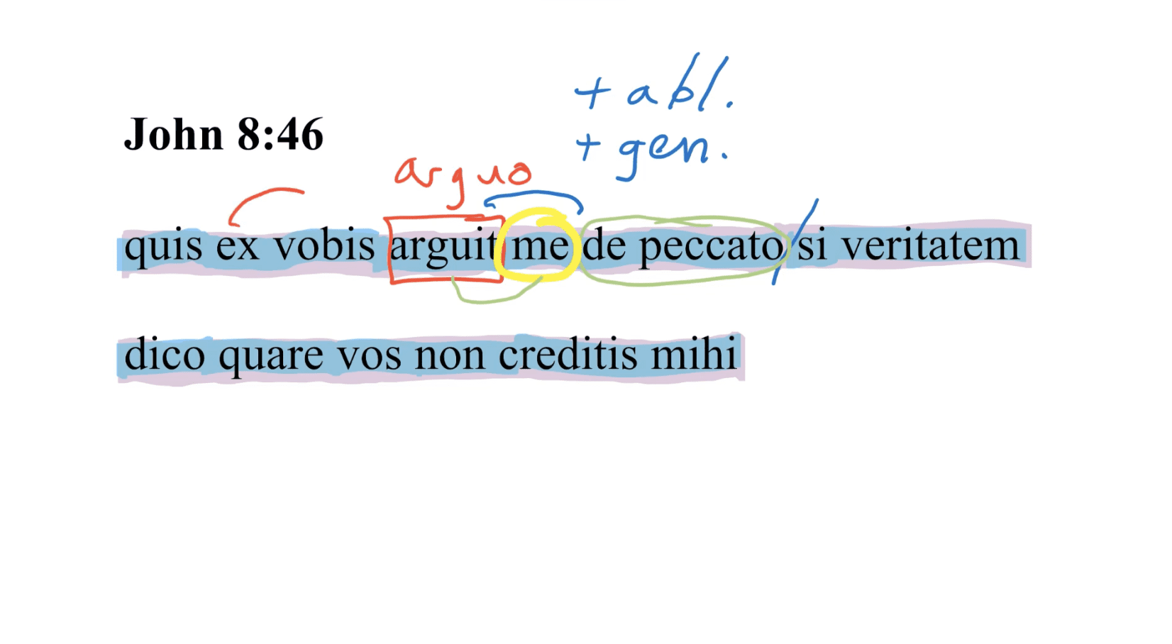John 8:46 Latin Vulgate | Daily Dose of Latin