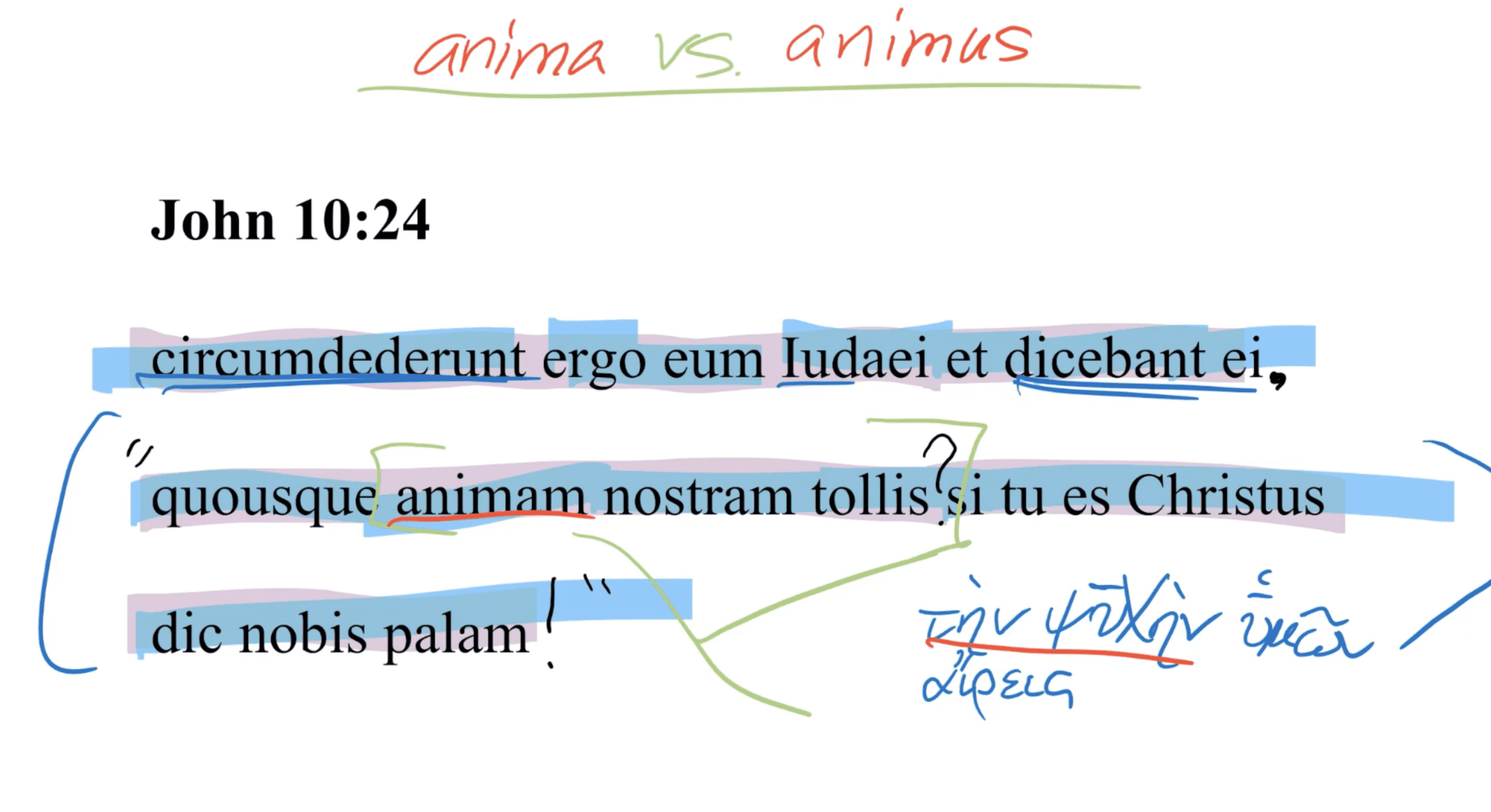 John 10:24 Latin Vulgate | Daily Dose of Latin
