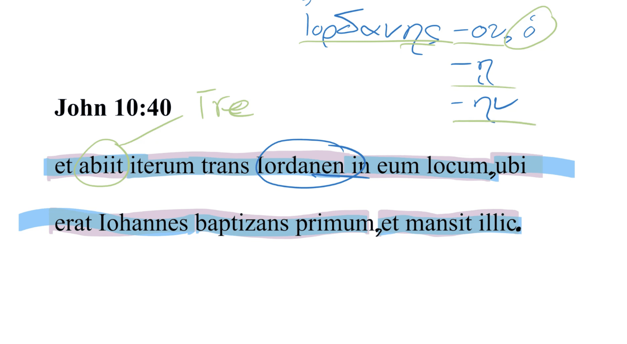 John 10:40 Latin Vulgate | Daily Dose of Latin