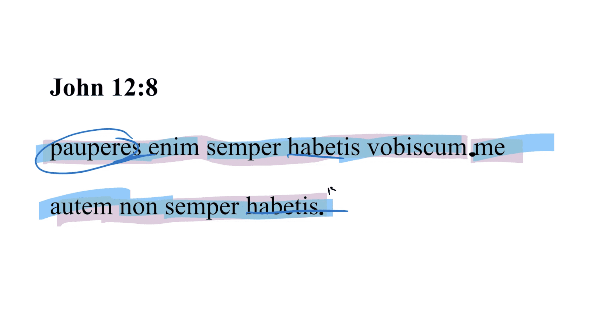 John 12:8 Latin Vulgate | Daily Dose of Latin