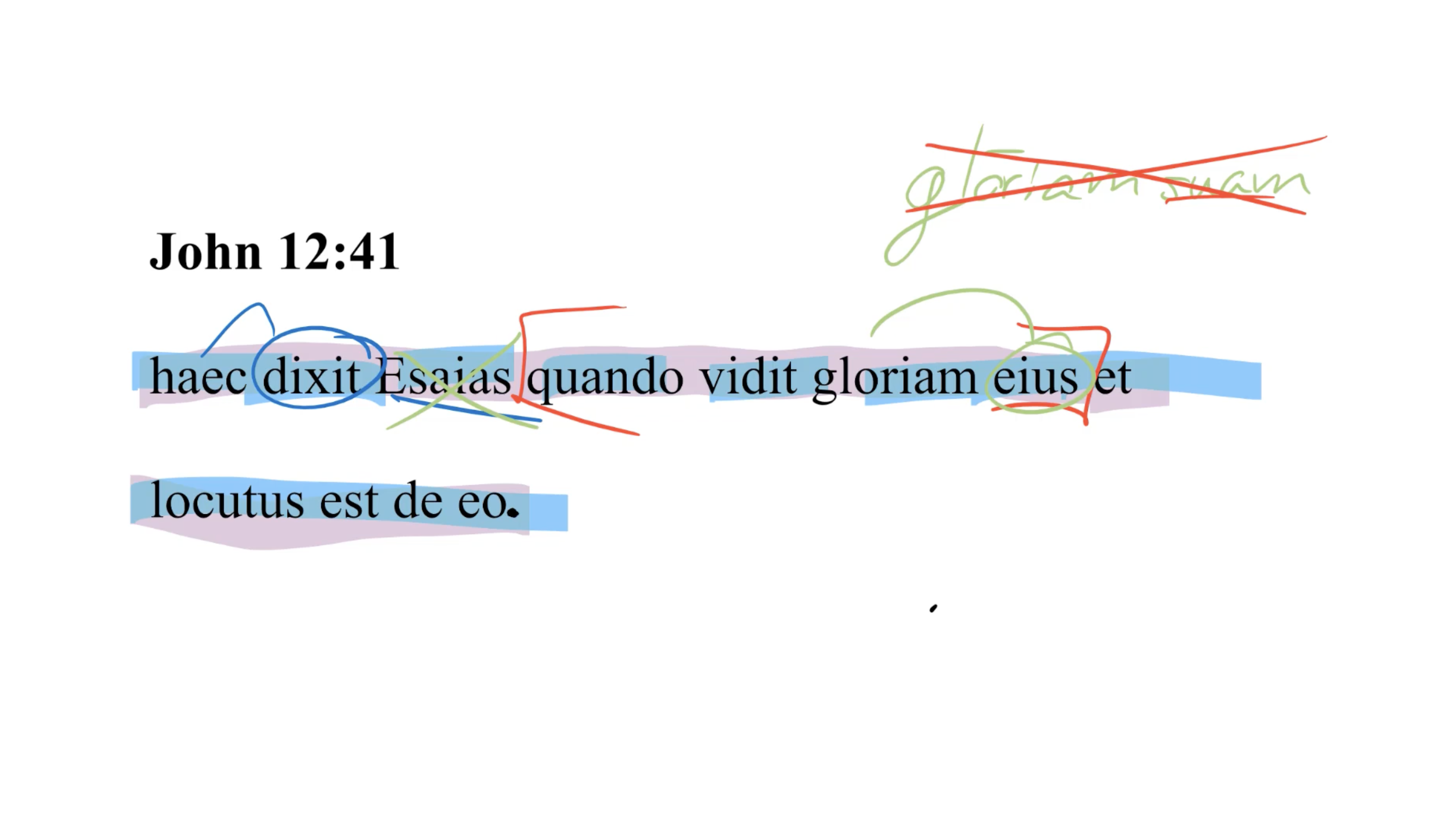 John 12:41 Latin Vulgate | Daily Dose of Latin