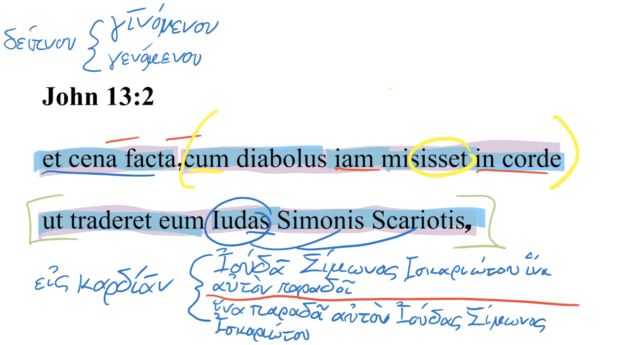 John 13:2 Latin Vulgate | Daily Dose of Latin