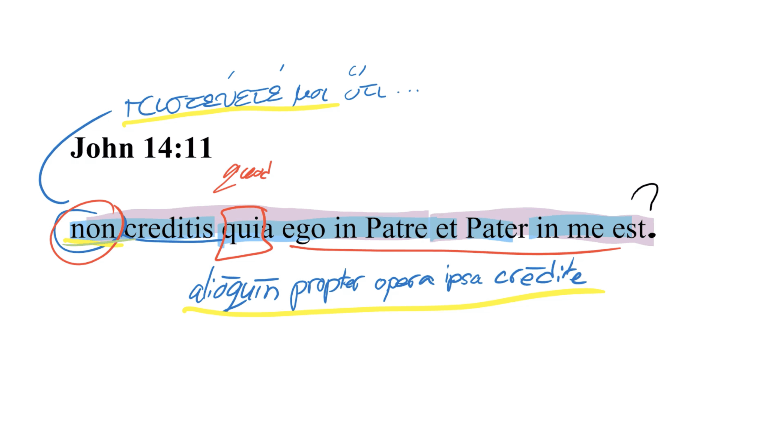 John 14:11 Latin Vulgate | Daily Dose of Latin