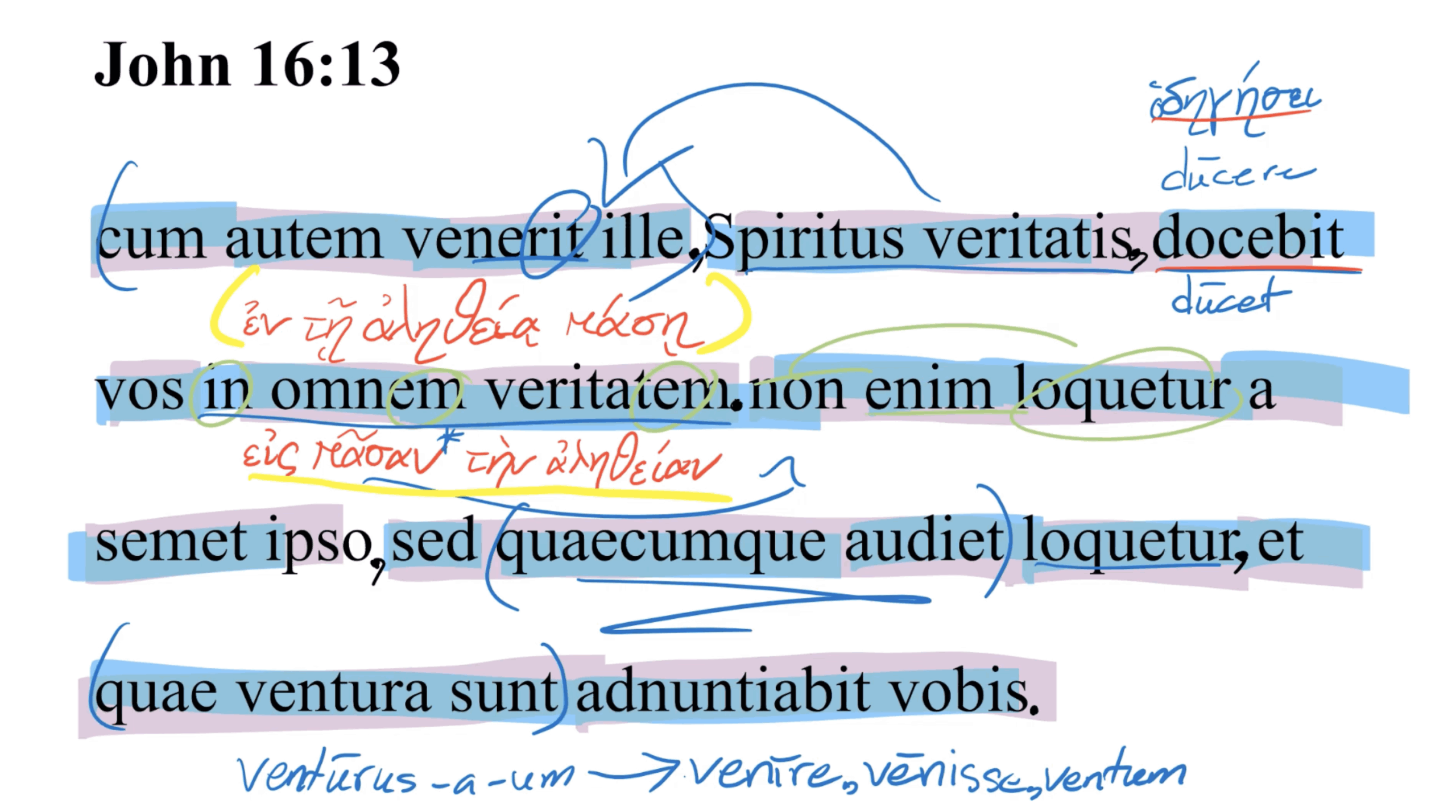John 16:13 Latin Vulgate | Daily Dose of Latin